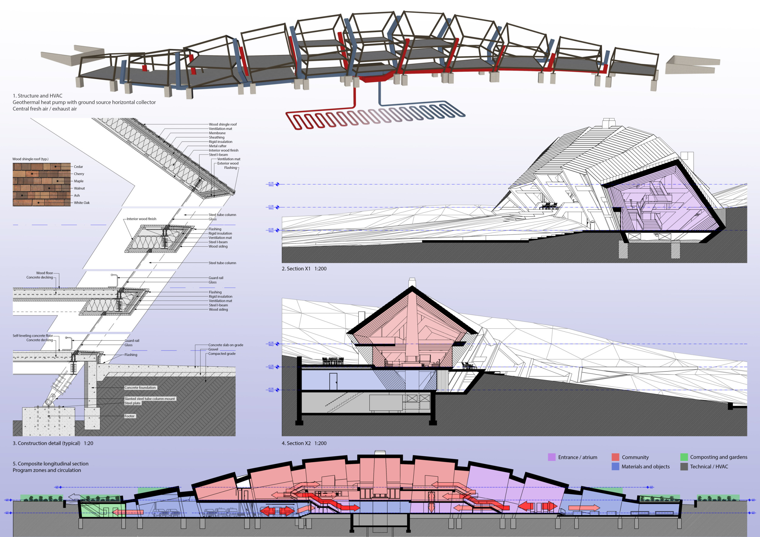 Architecture project // Cubic Volumes and Wood Shingles Harmonize in a ...