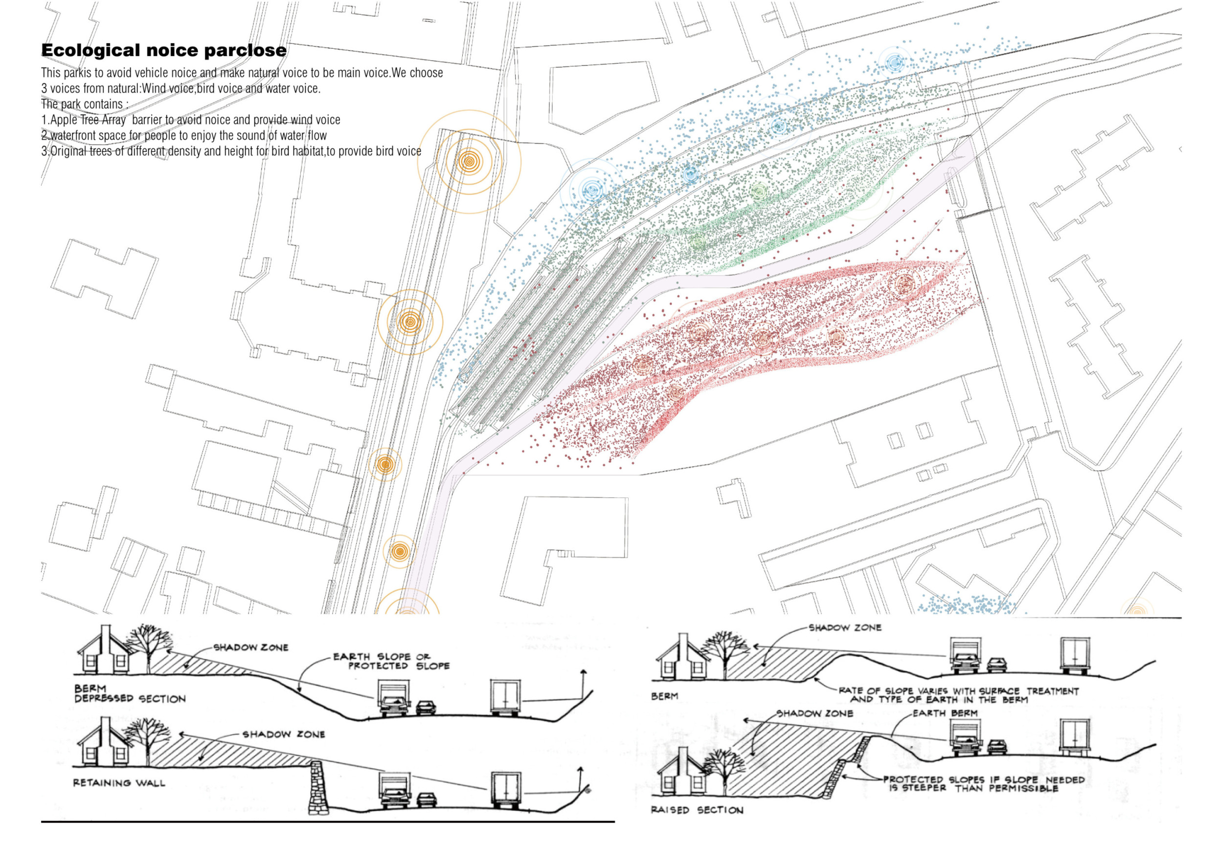 Architecture project // Auditory Landscape with Apple Trees in Milan's ...