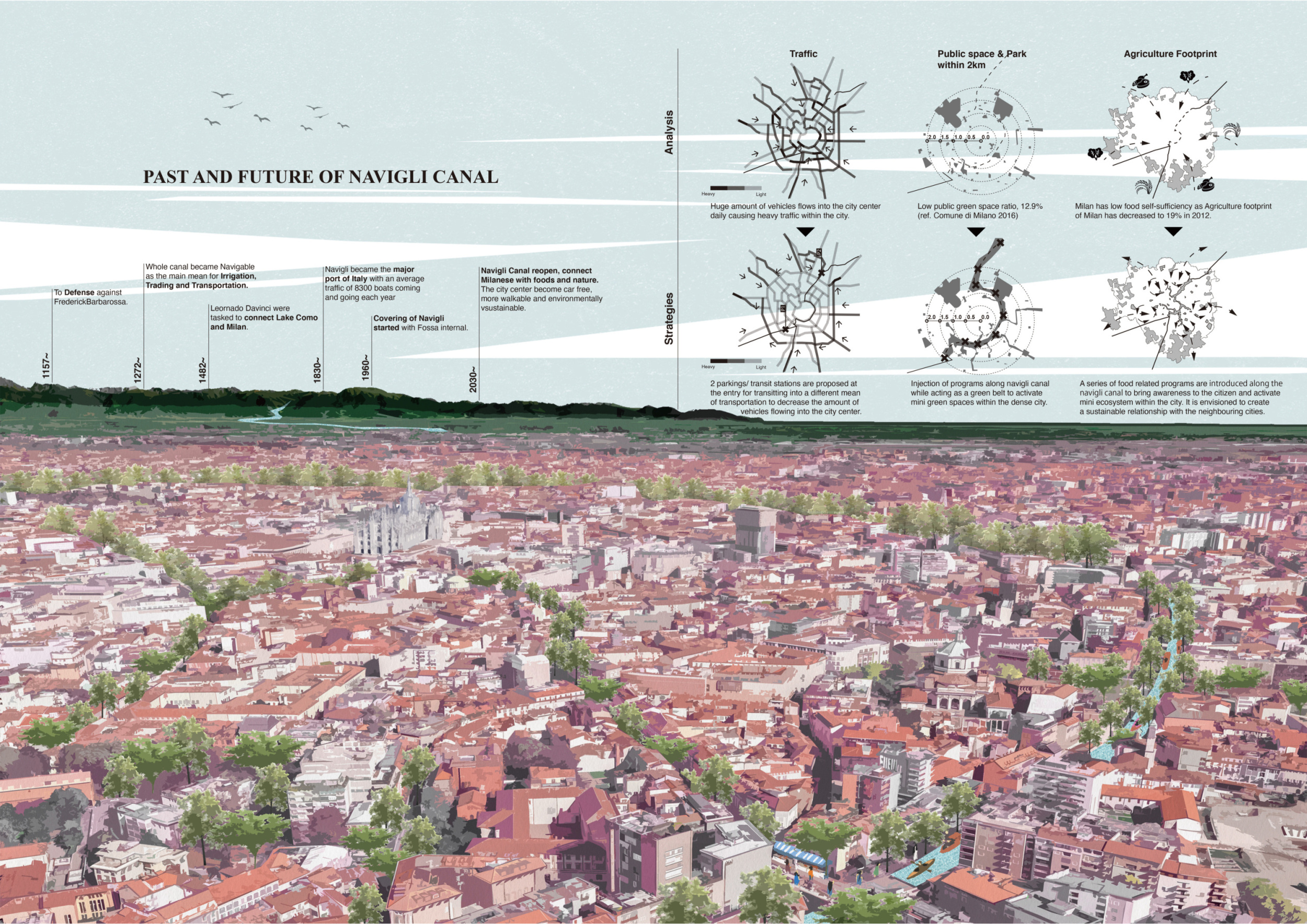 Architecture project // Floating Markets and Urban Farms Revitalize ...