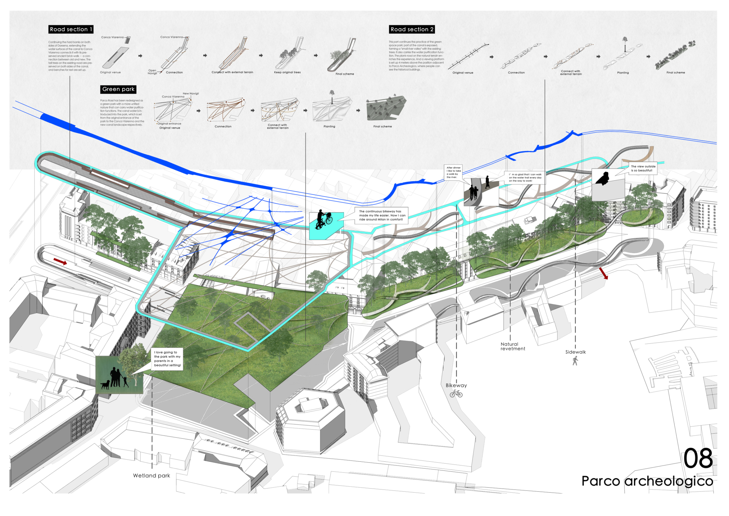 Architecture project // Ecological Canals and Community Paths Shaping ...