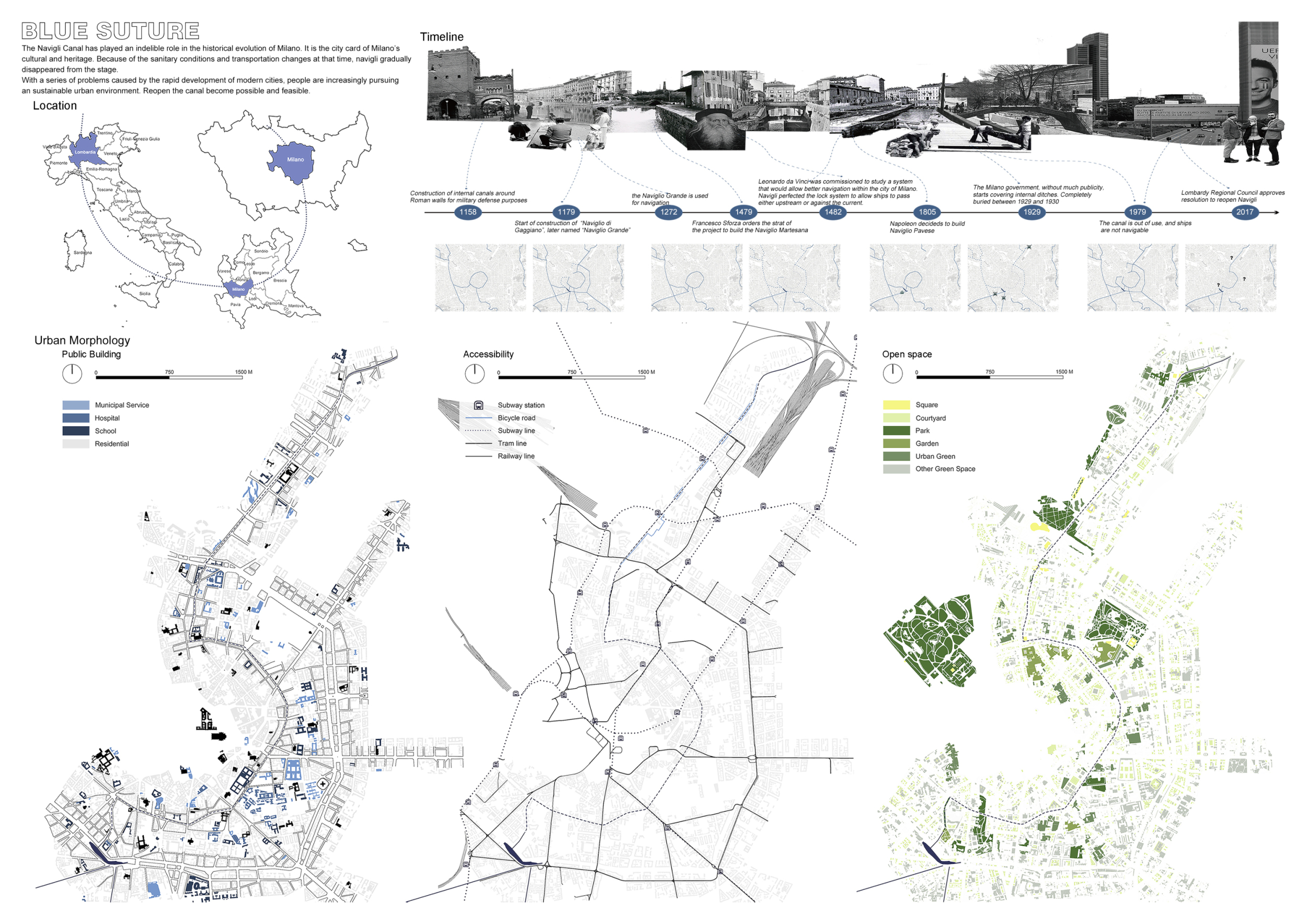 Architecture project // Reconnecting Urban Ecology with Green ...