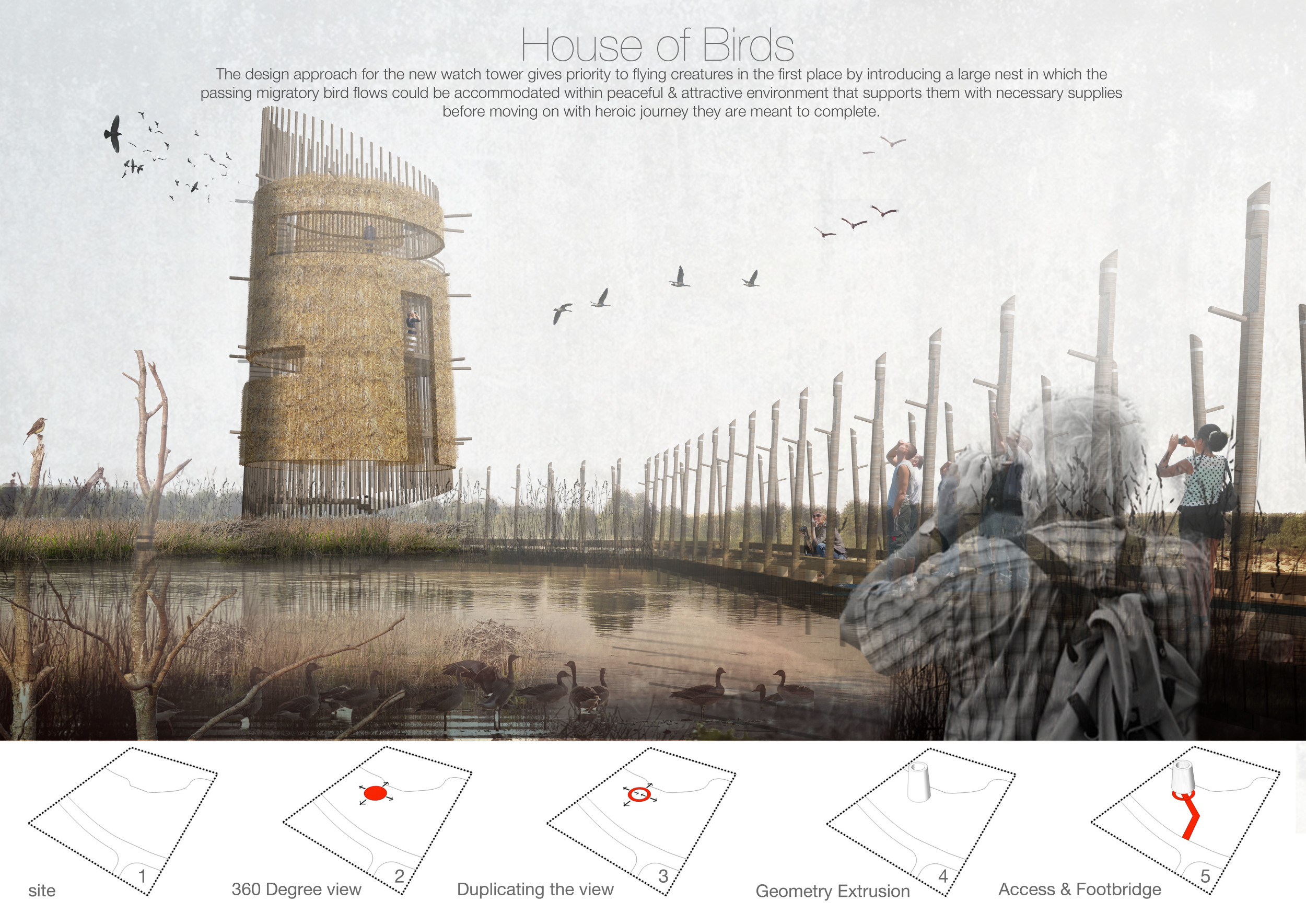 Architecture project // Nest-Inspired Structure Featuring Locally ...