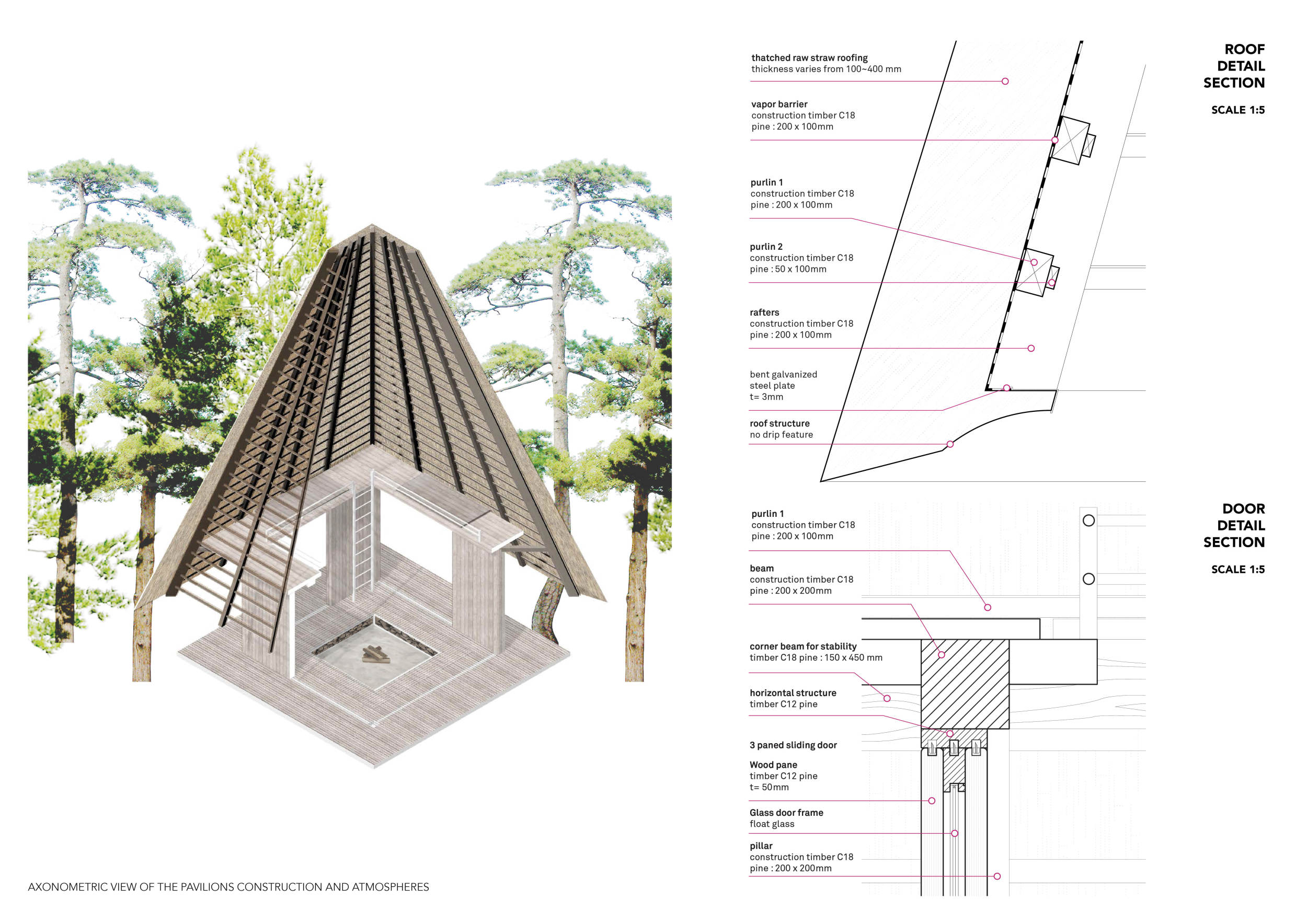 Architecture project // Conical Pavilion Featuring Thatched Straw Roof ...