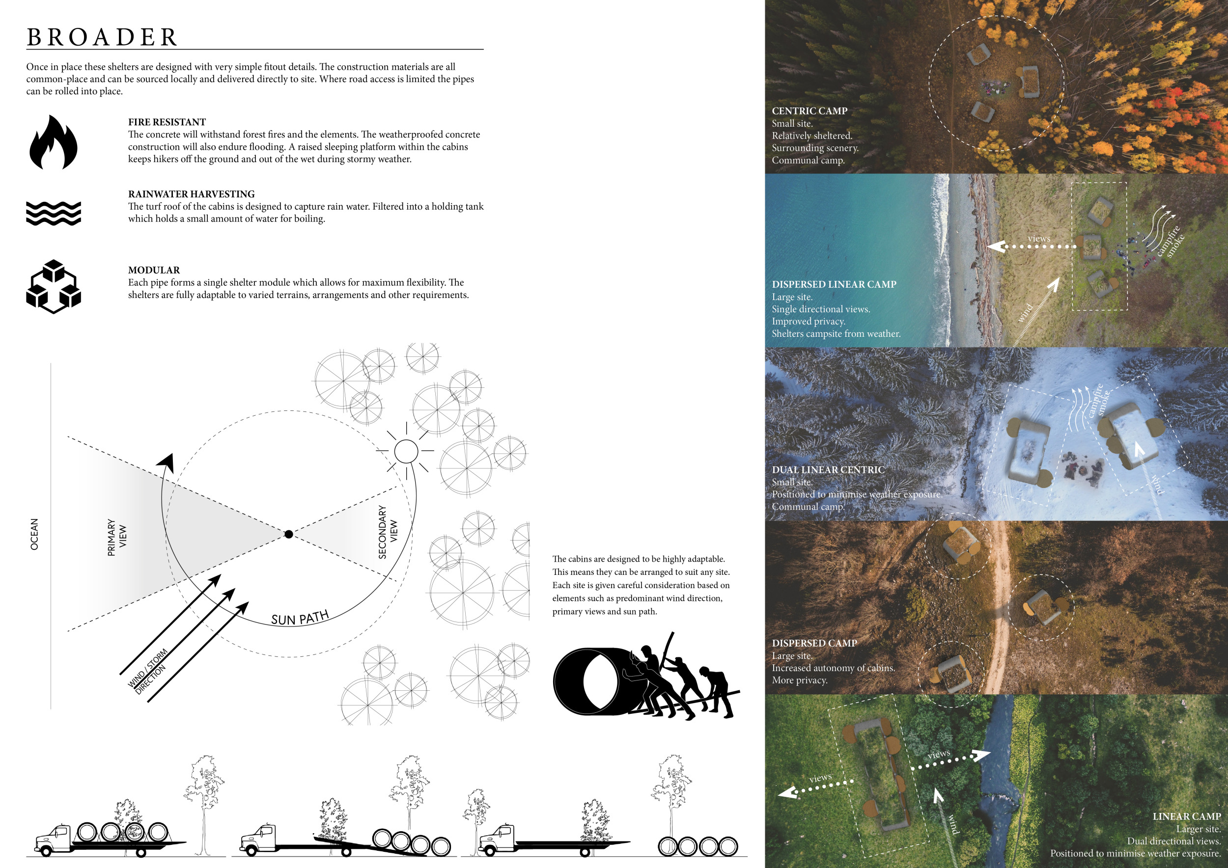 Architecture project // Turf-Capped Precast Structures That Harmonize ...