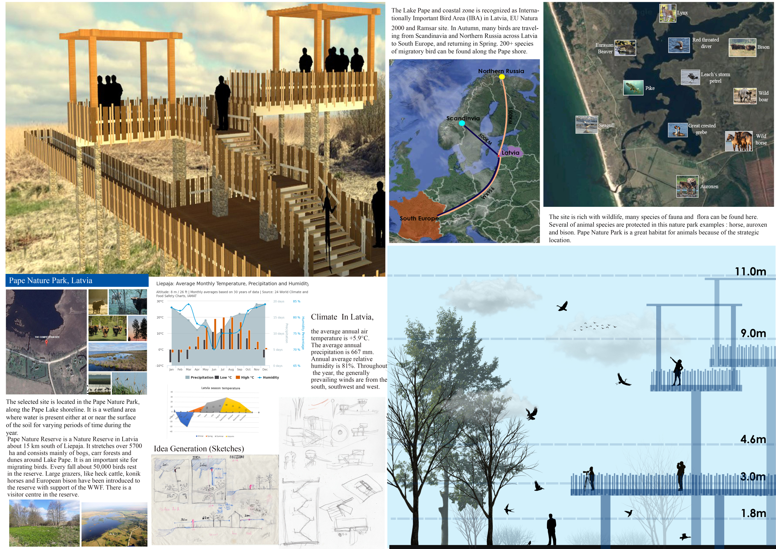 Architecture project // Elevated Viewing Platforms Crafted from Charred ...