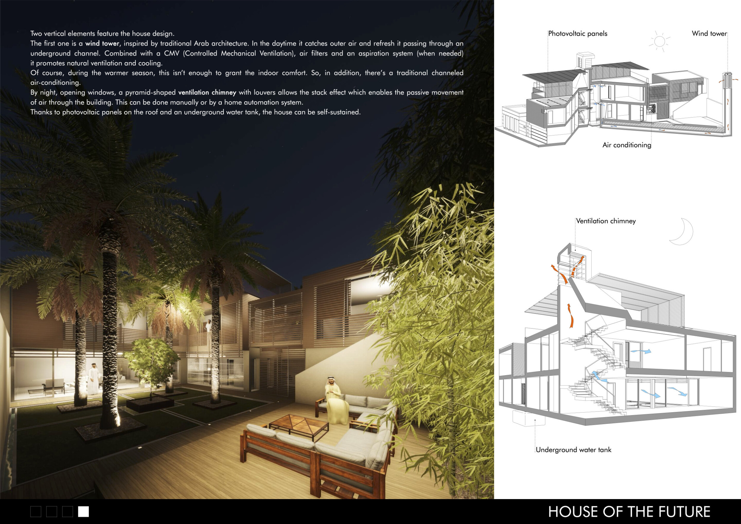 Architecture project // Terraced Living Spaces Enhanced by Wood Plastic ...