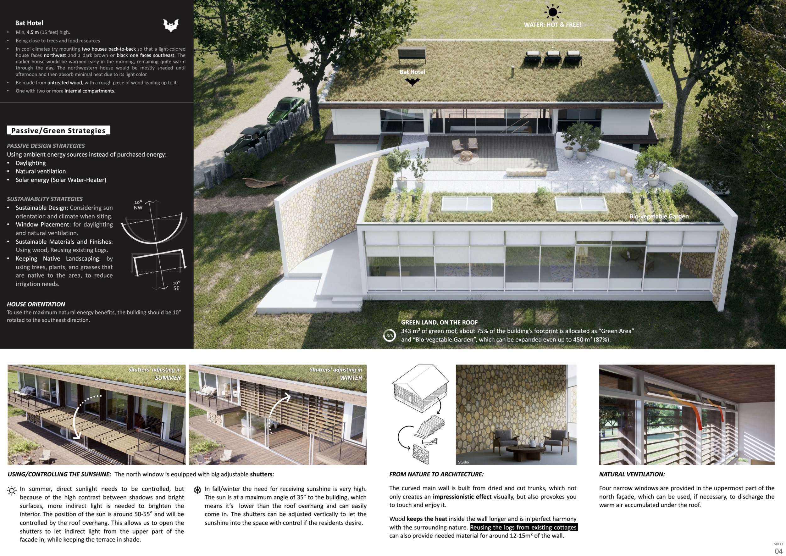 Architecture project // Embracing Natural Light Within a Wrap-Around ...