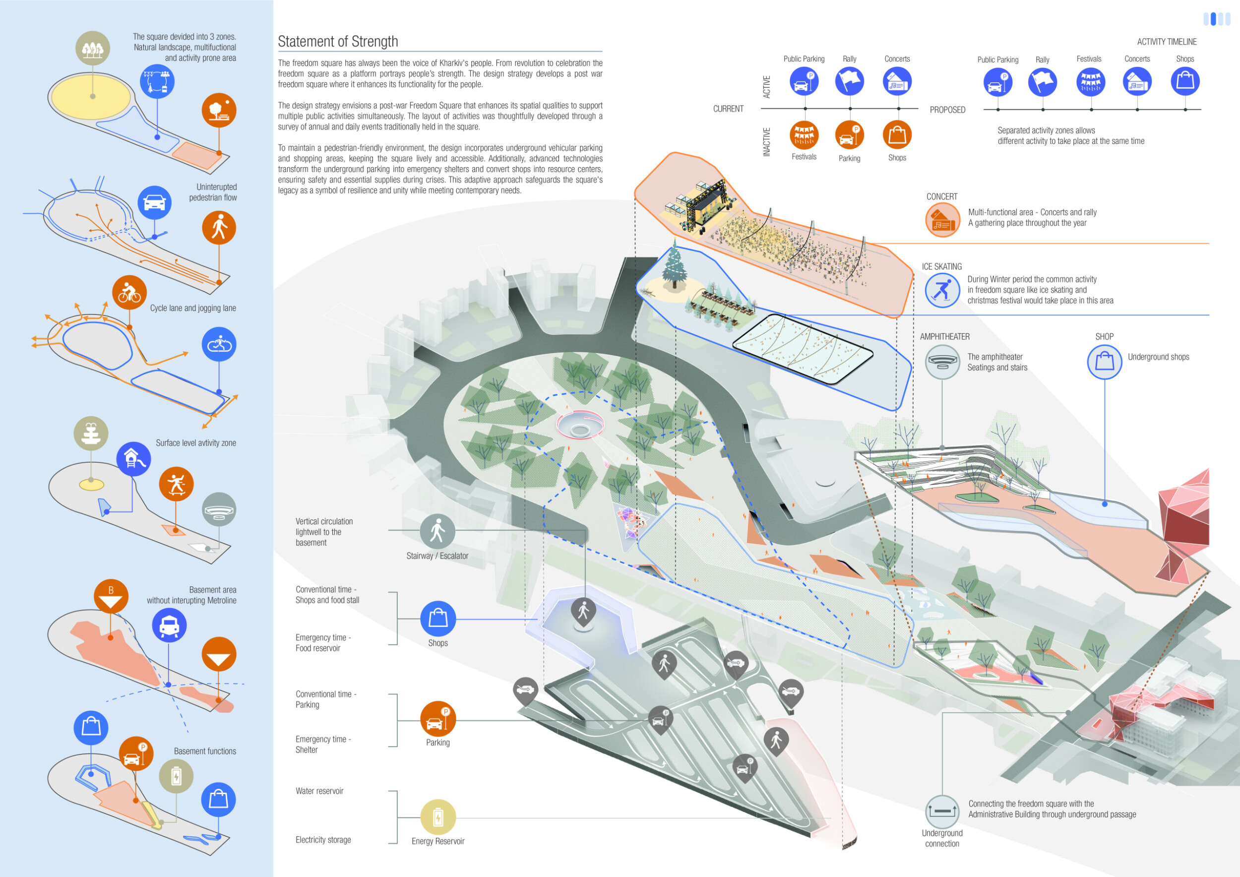 Architecture project // Dual-Purpose Underground Shelter Crafted with ...