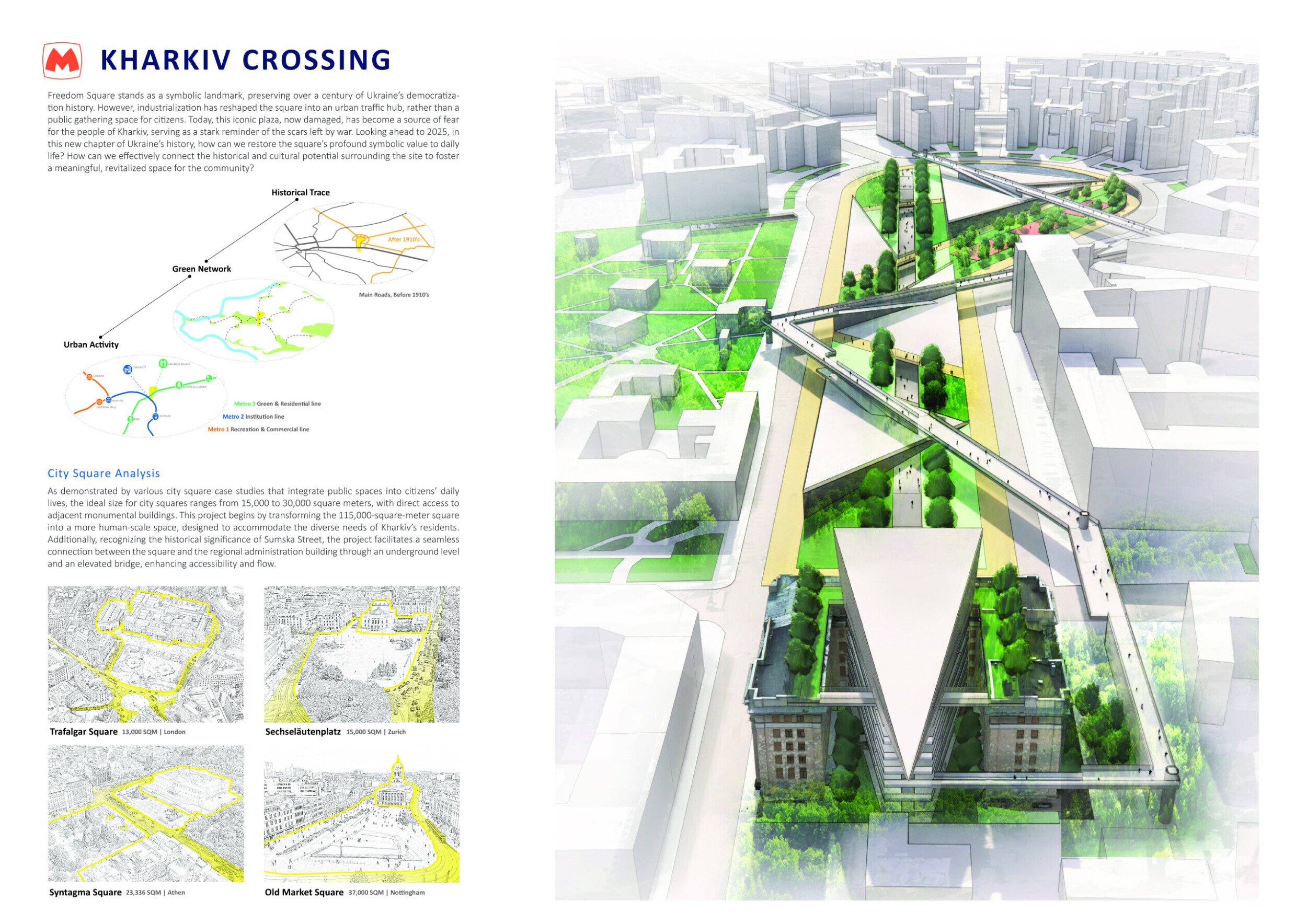 Architecture project // Elevated Pathways and Sustainable Materials ...