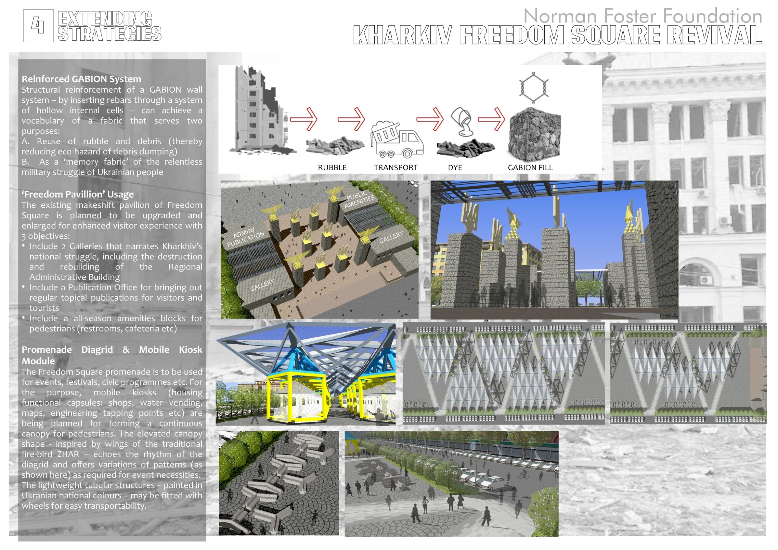 Architecture project // Gabion Structures and Transparent Facades in a ...