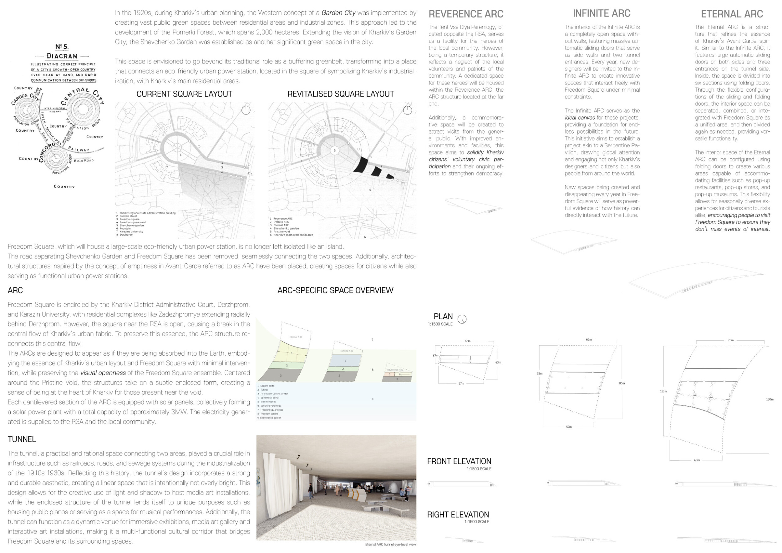 Architecture project // High-Performance Concrete Arcs with Energy ...