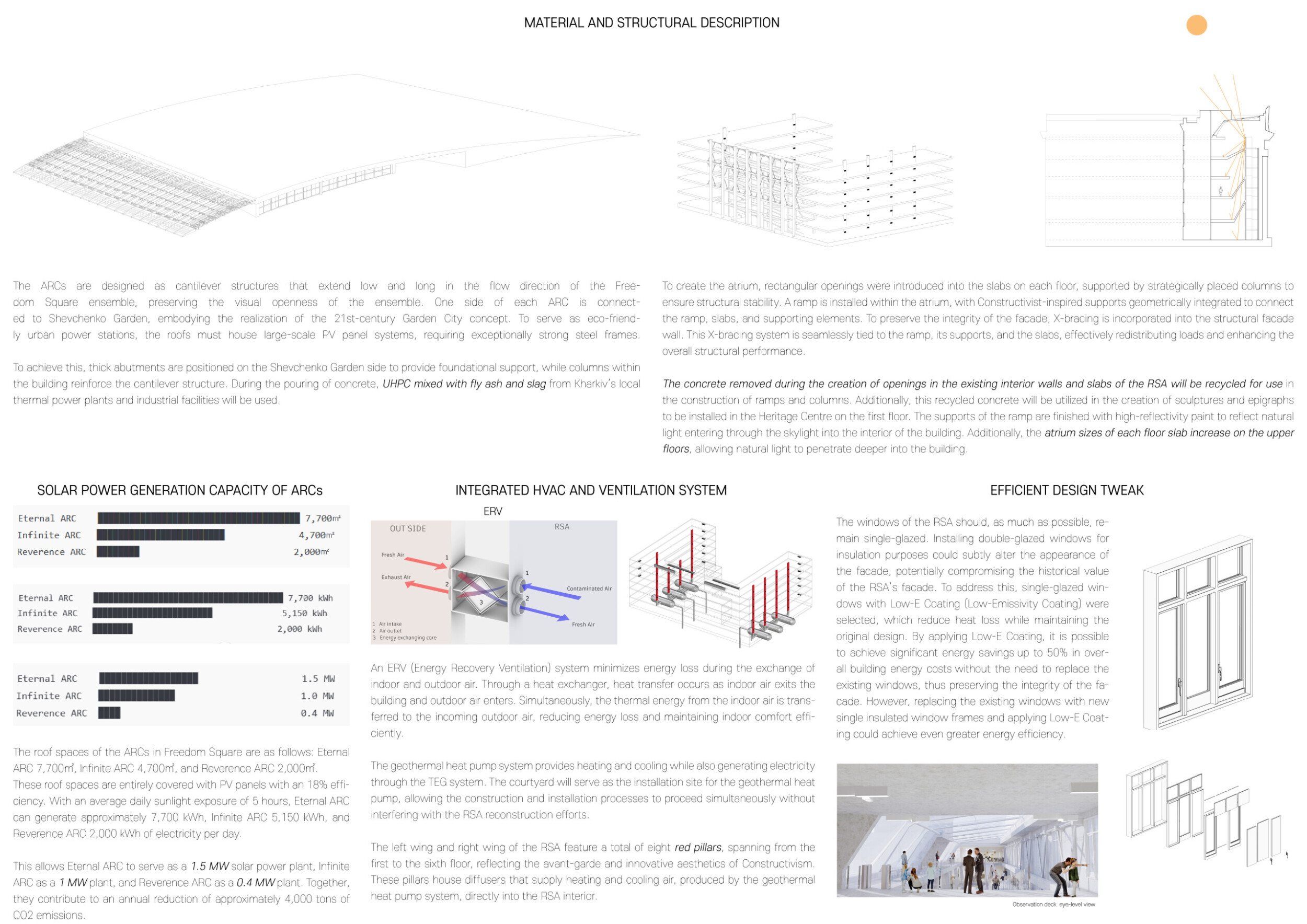 Architecture project // High-Performance Concrete Arcs with Energy ...