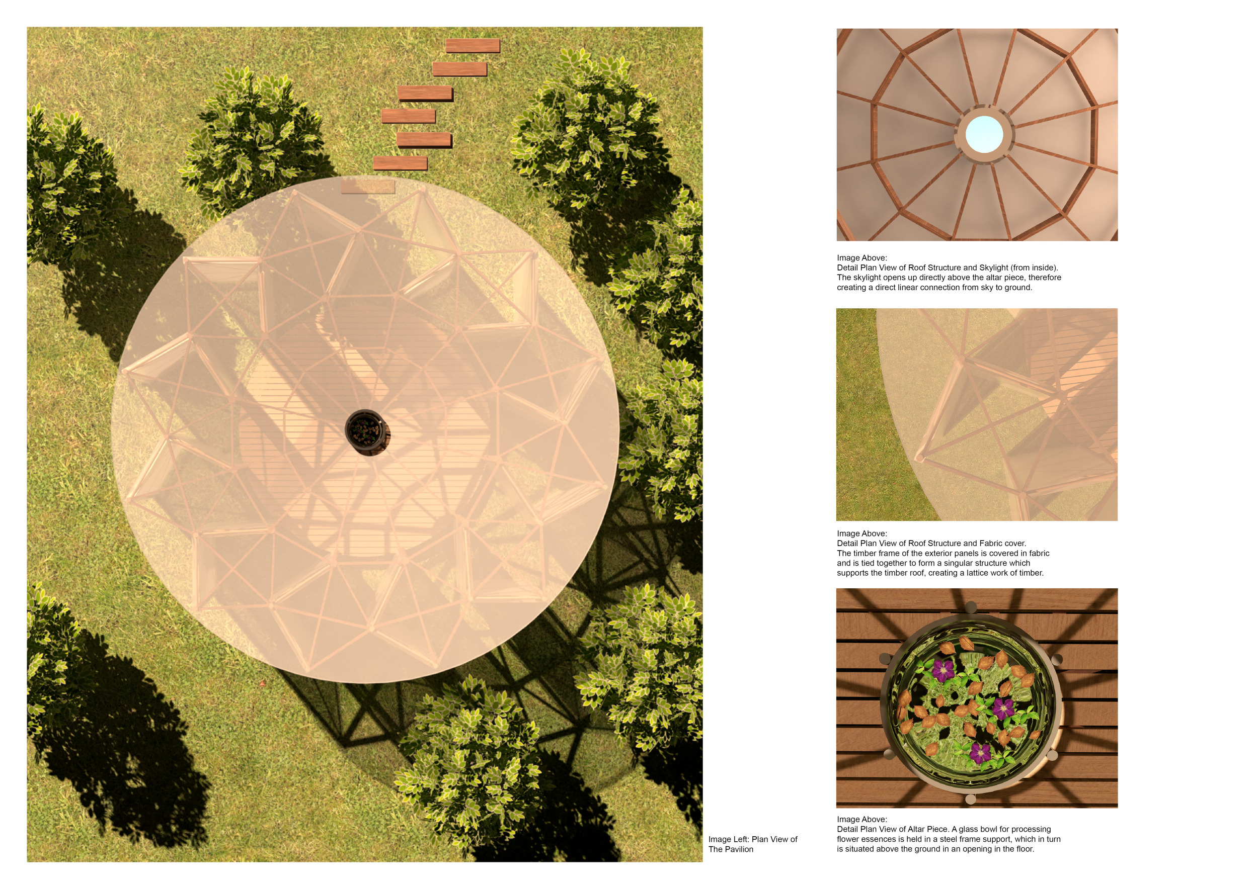 Architecture project // Circular Structure with Fabric Screens and ...