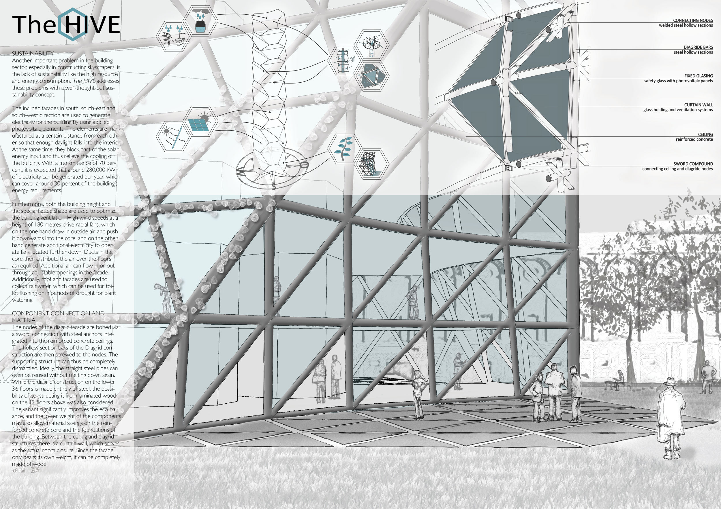 Architecture project // Reinforced Concrete Core with Steel Exoskeleton ...
