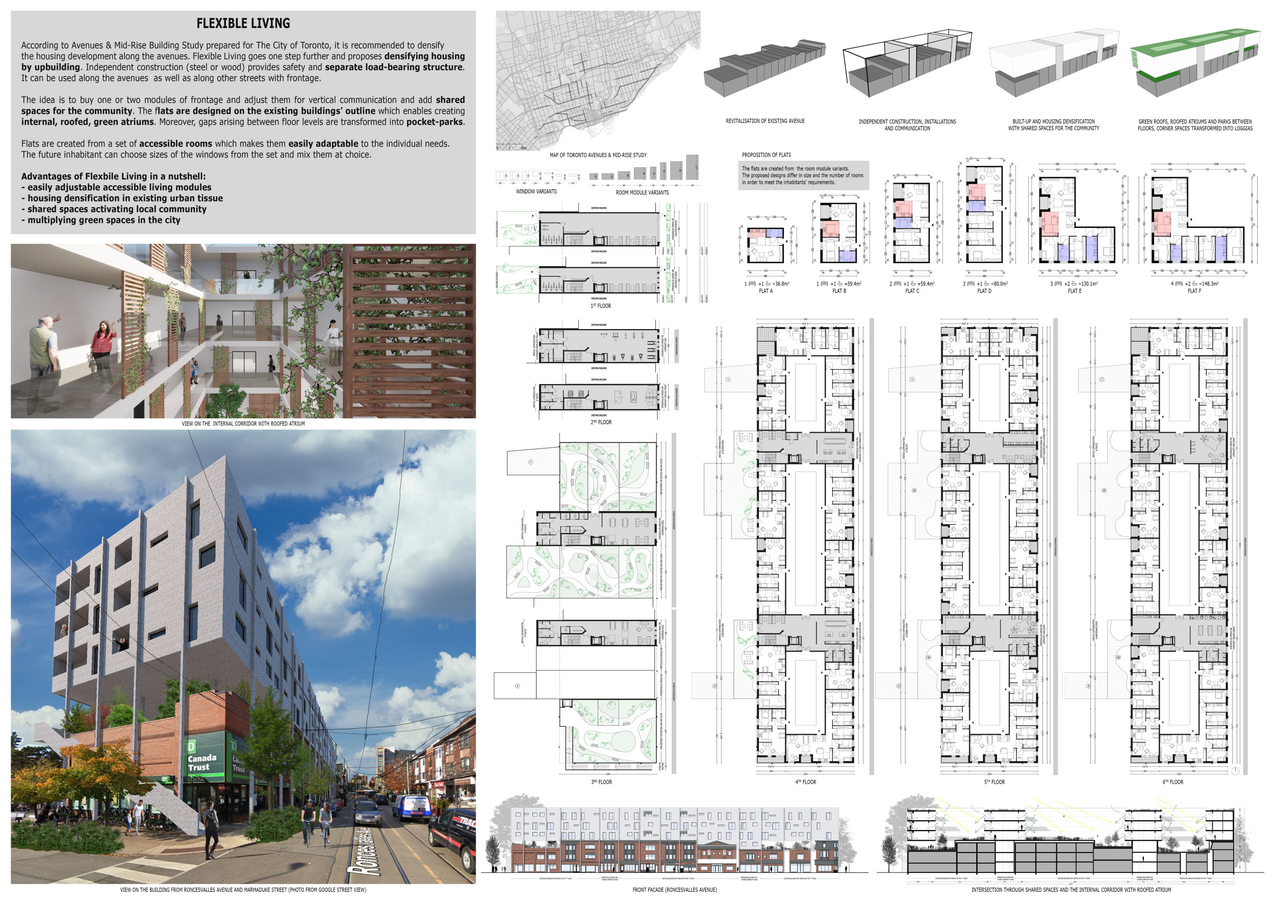 Architecture project // Green Atriums and Modular Flats in Urban ...