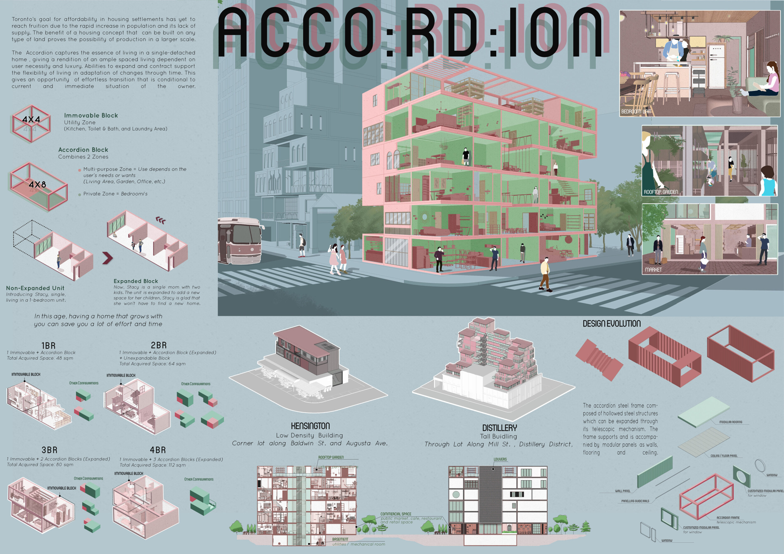 Architecture project // Telescopic Steel Framework Enhancing Modular ...