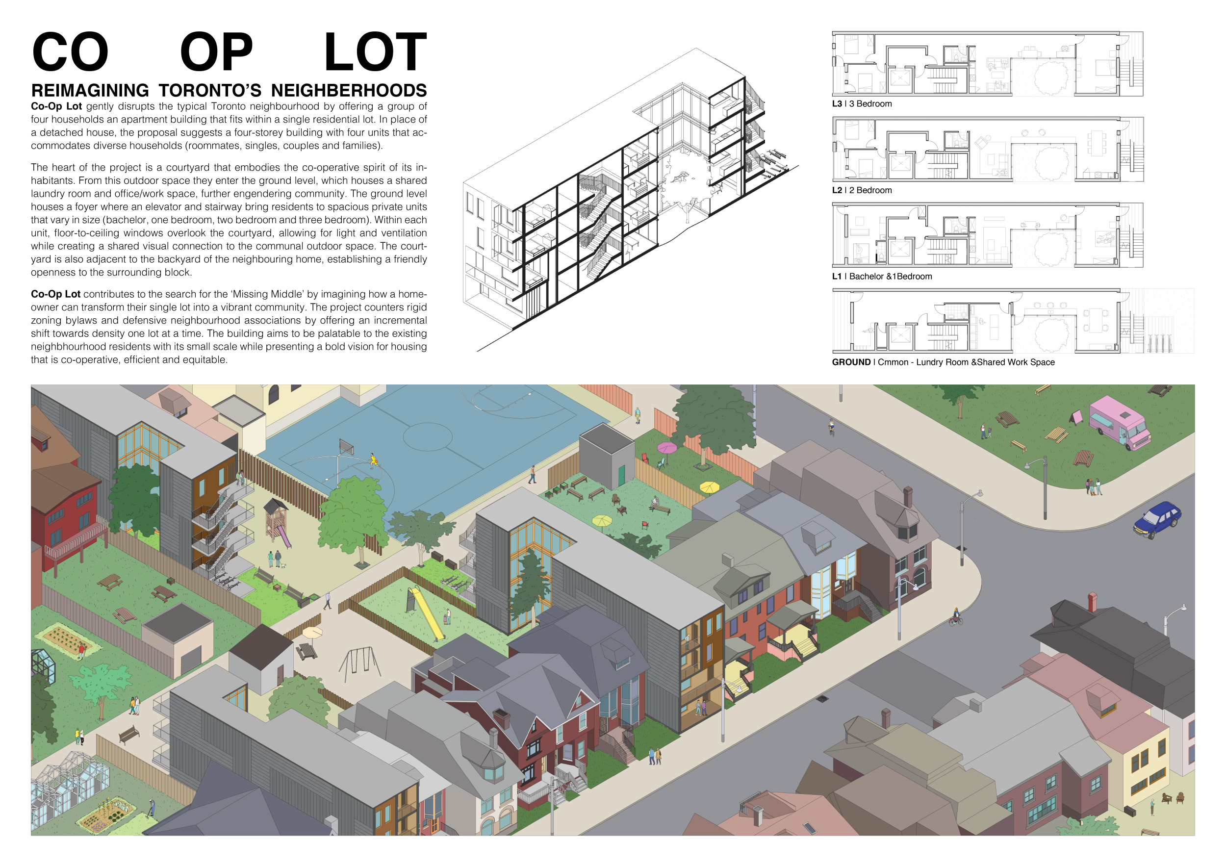 Architecture project // Community-Centric Design with Shared Courtyard ...