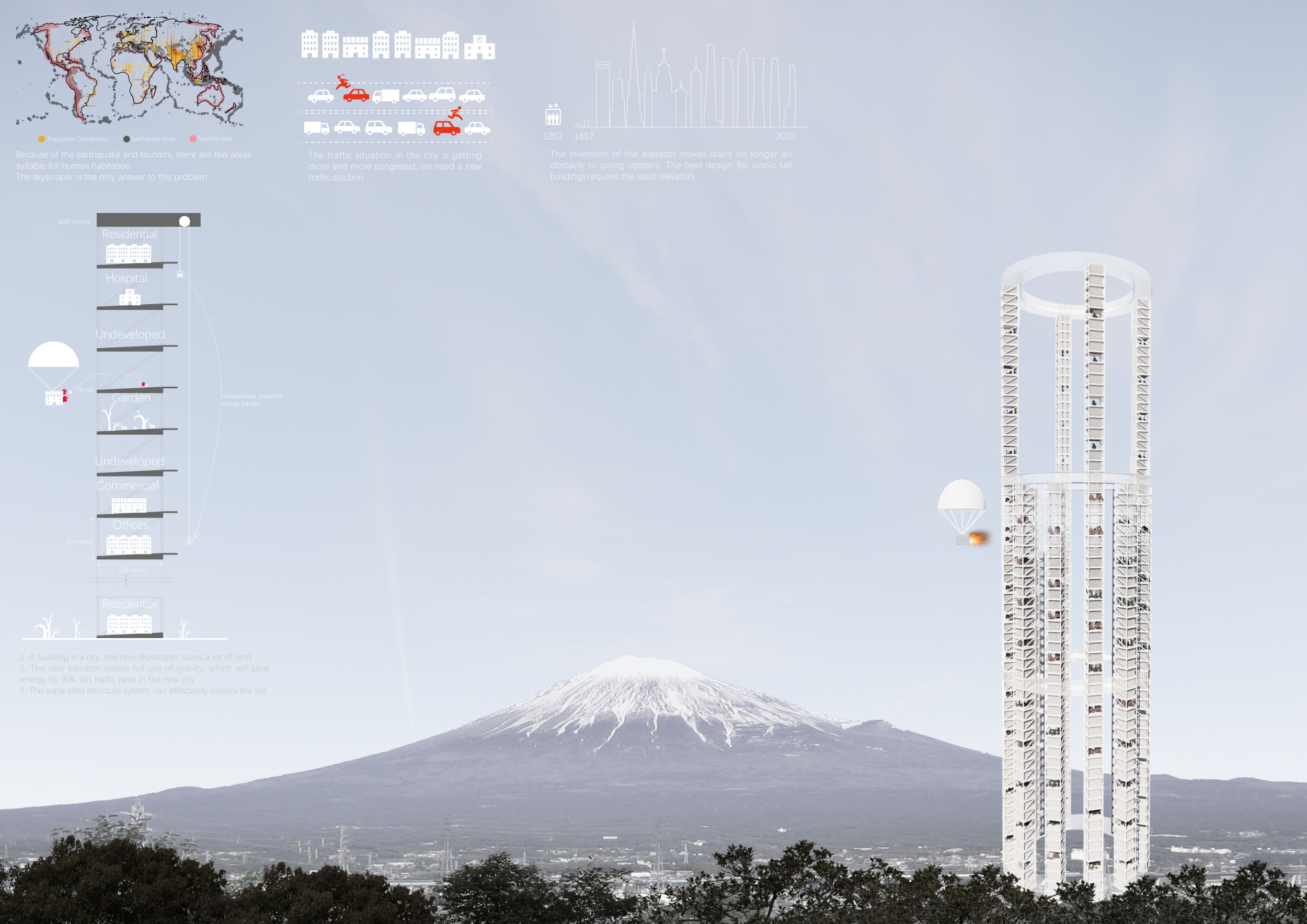 Architecture project // Vertical Safety Structure with Efficient ...