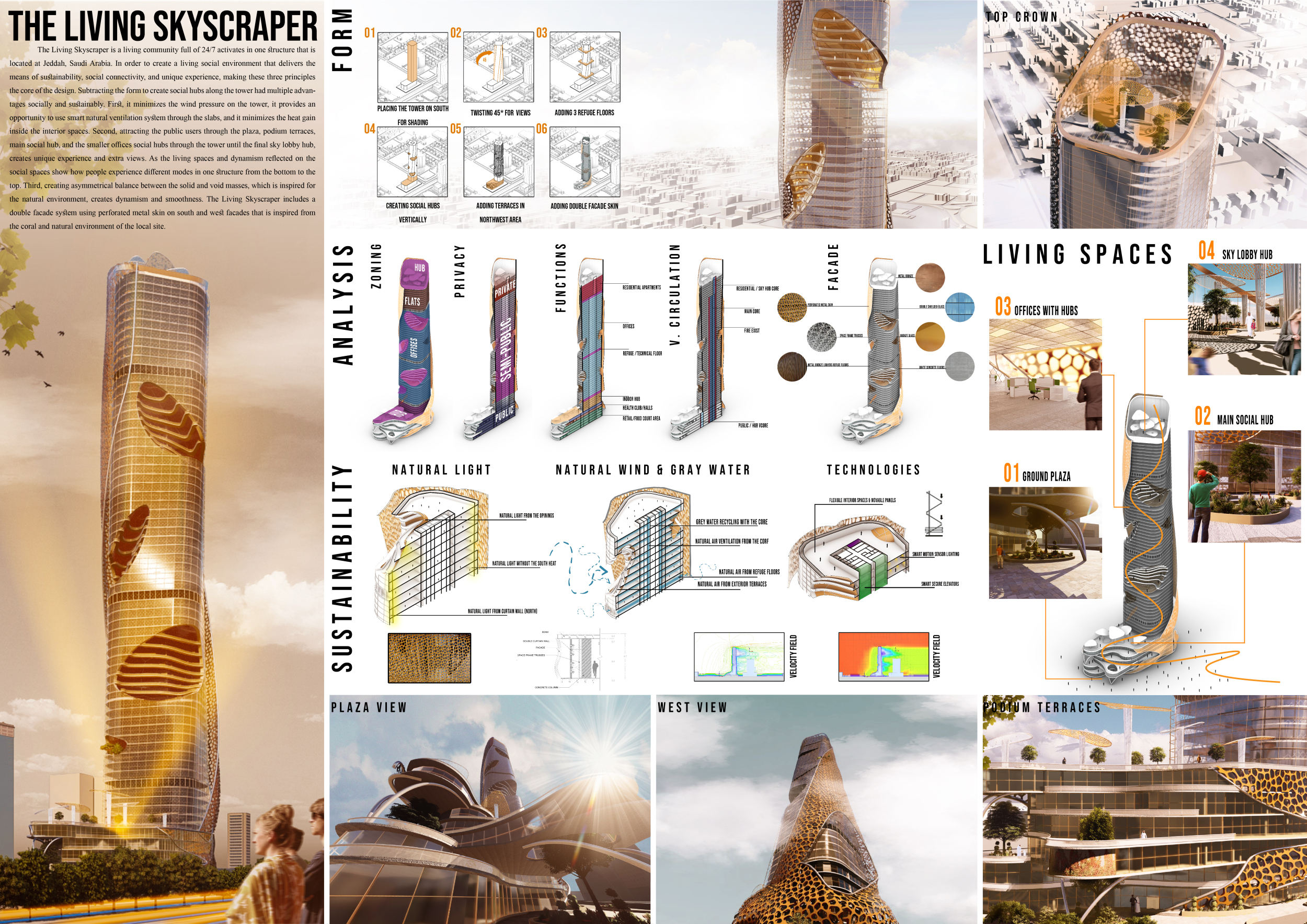 Architecture project // Perforated Metal Facade and Asymmetrical ...