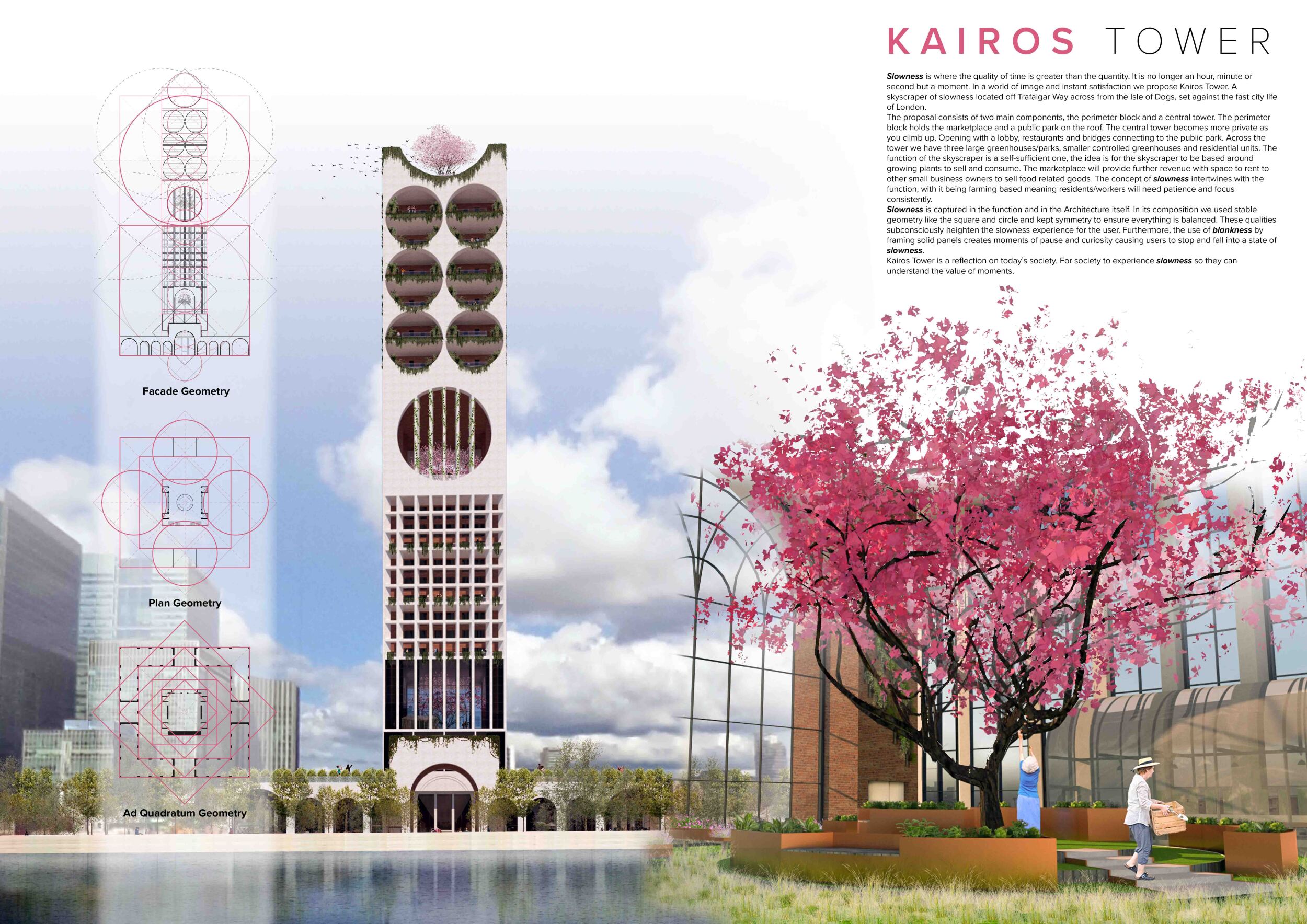 Architecture projects - perimeter block // Buildner