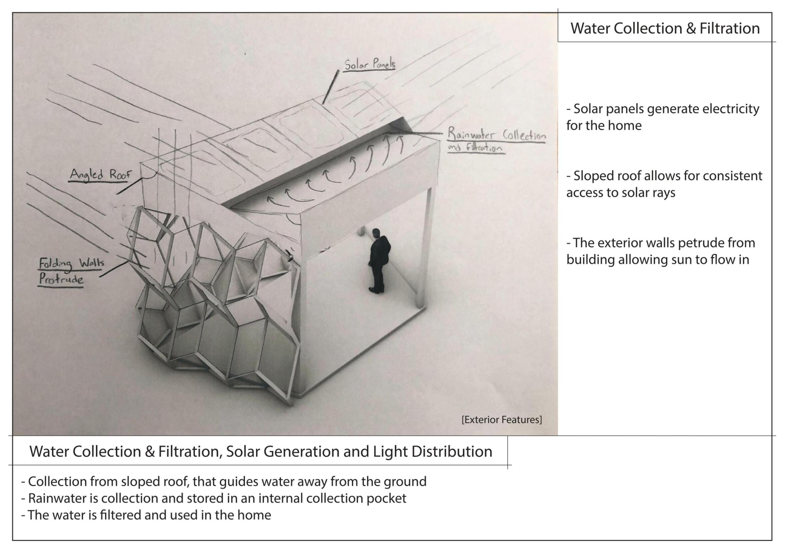 Architecture project // Folding Walls and Moss Integration in a ...