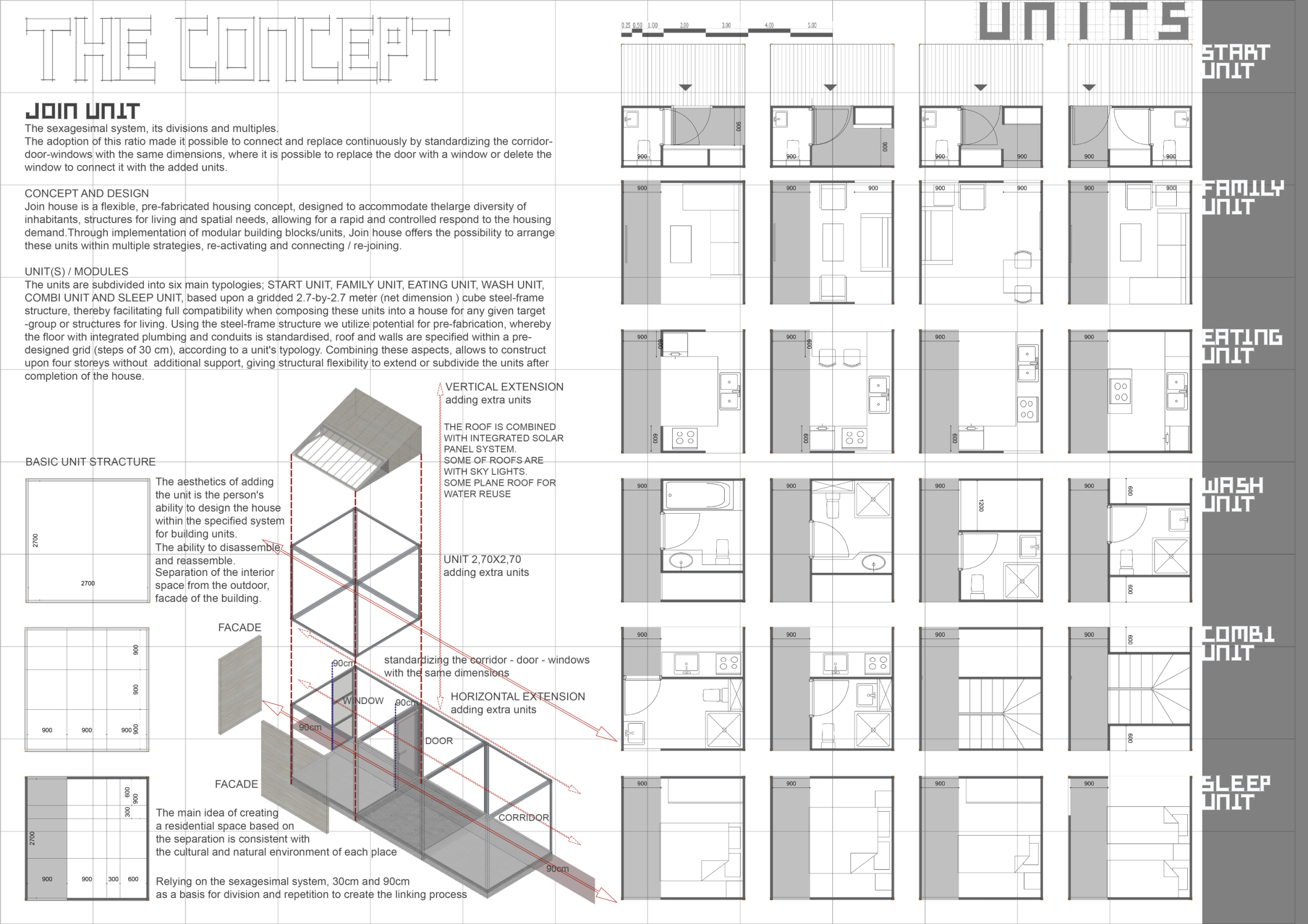 Architecture project // Modular Living Units with Integrated Solar ...