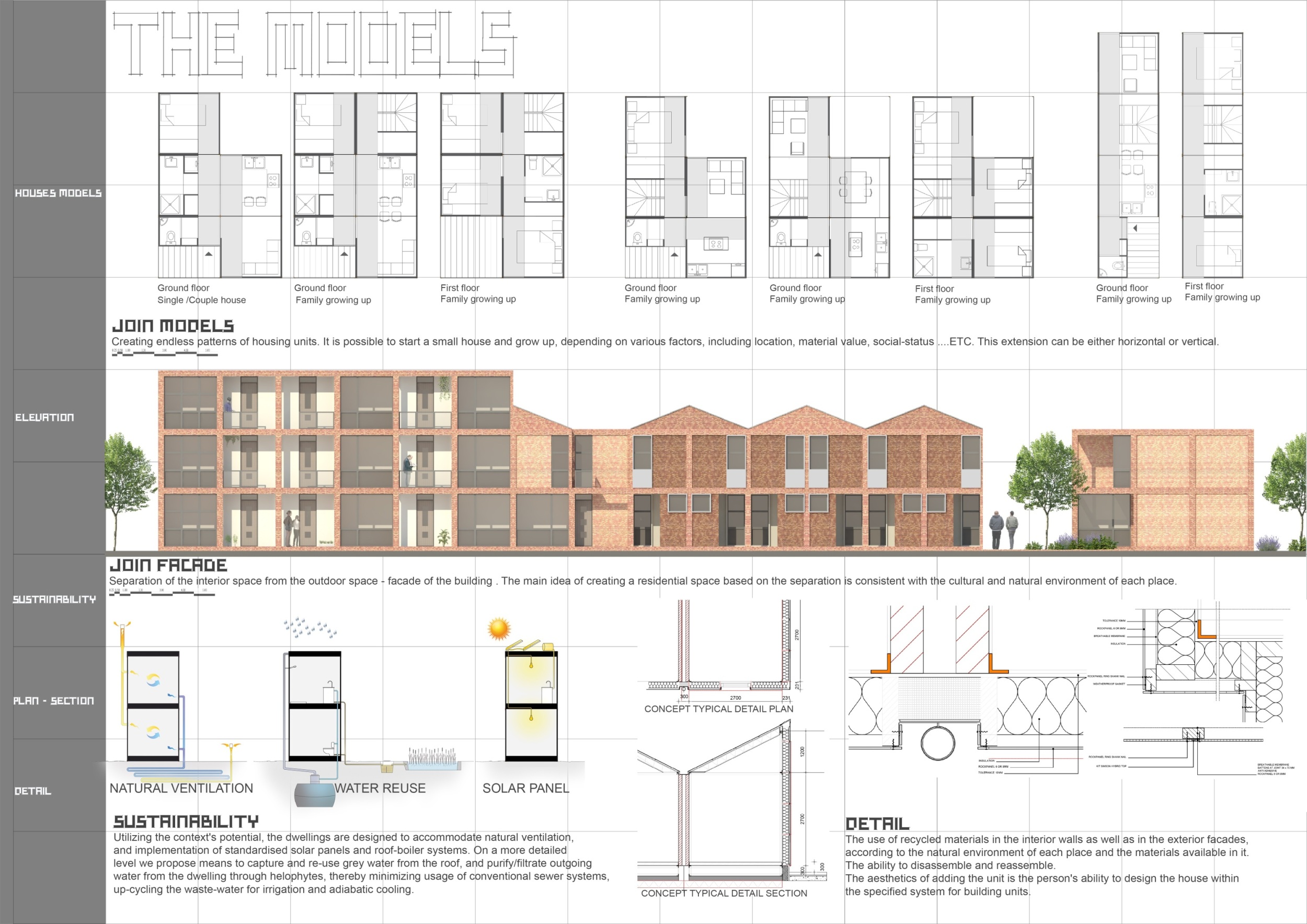 Architecture project // Modular Living Units with Integrated Solar ...