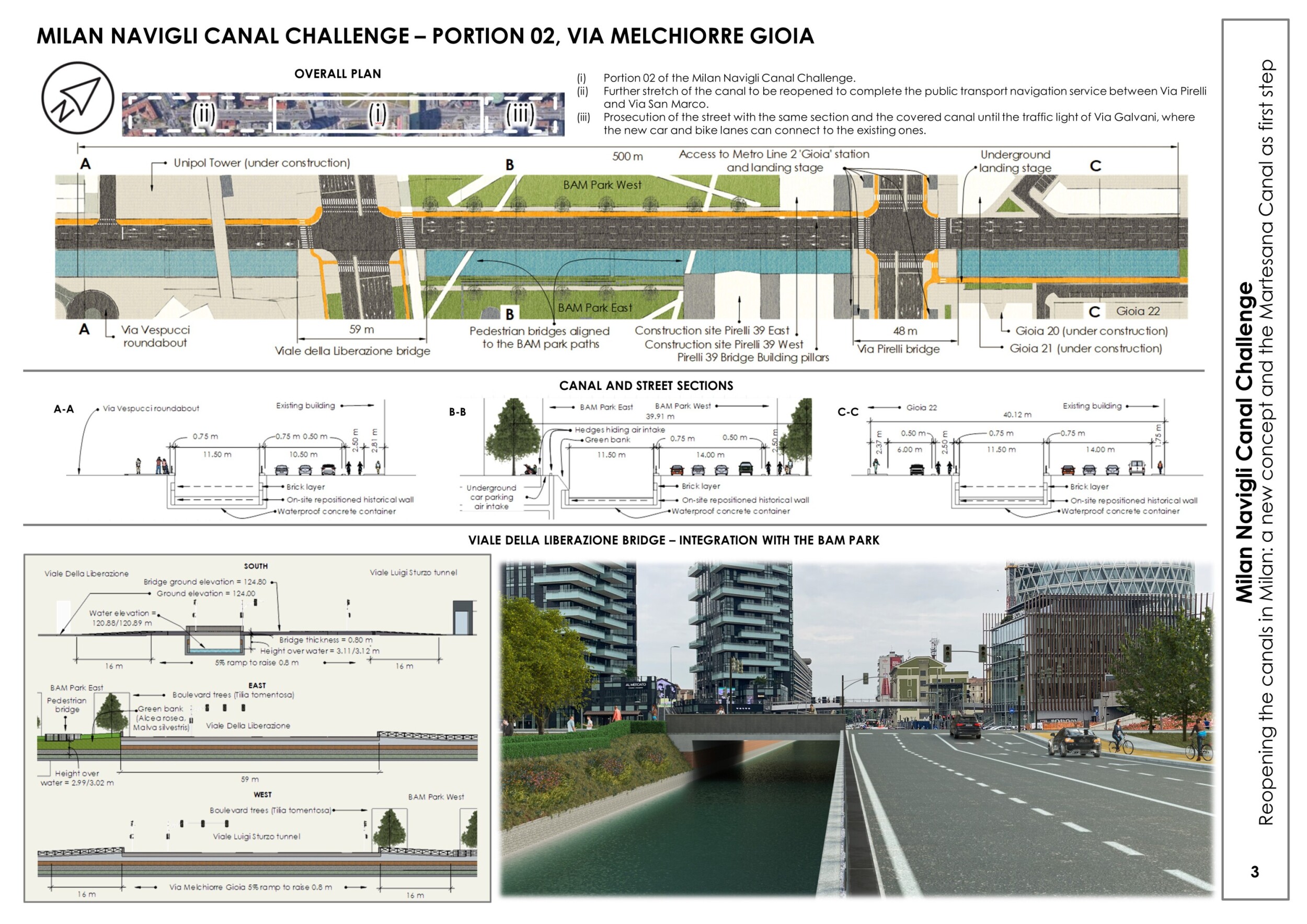 Architecture project // Restoring Historical Navigation Locks Within ...