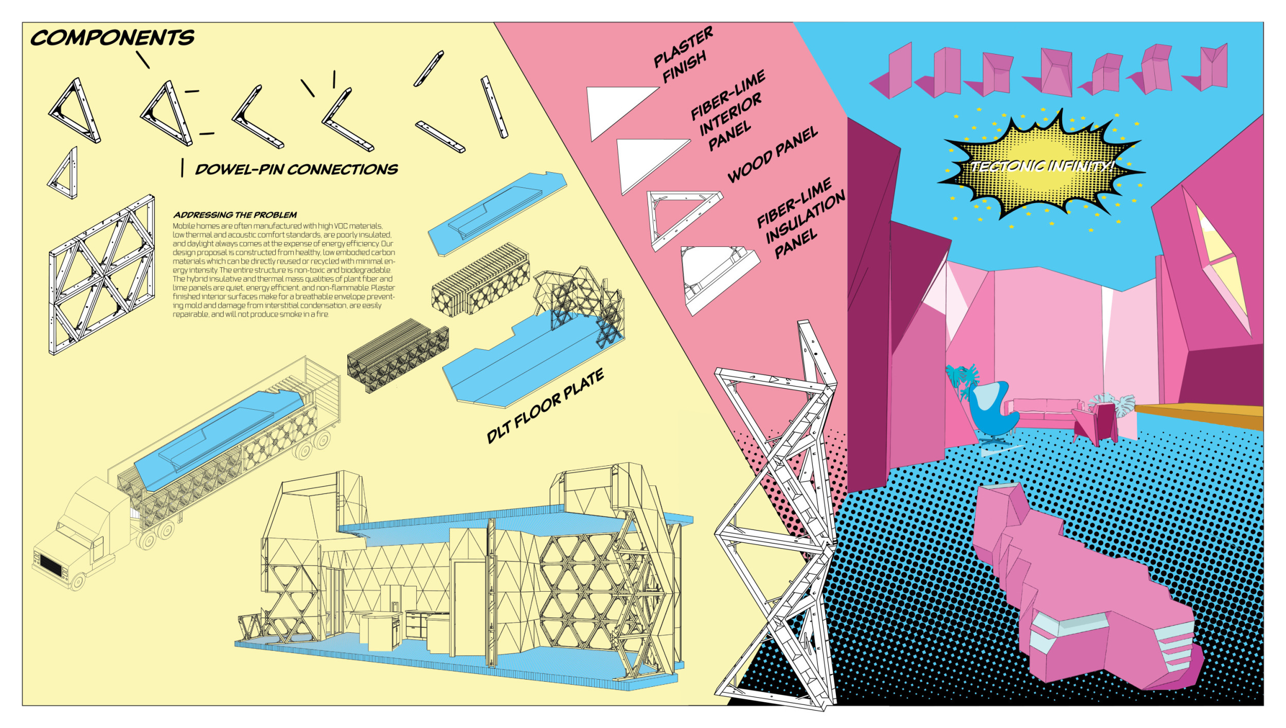 Architecture project // Modular Units for Community Resilience in ...