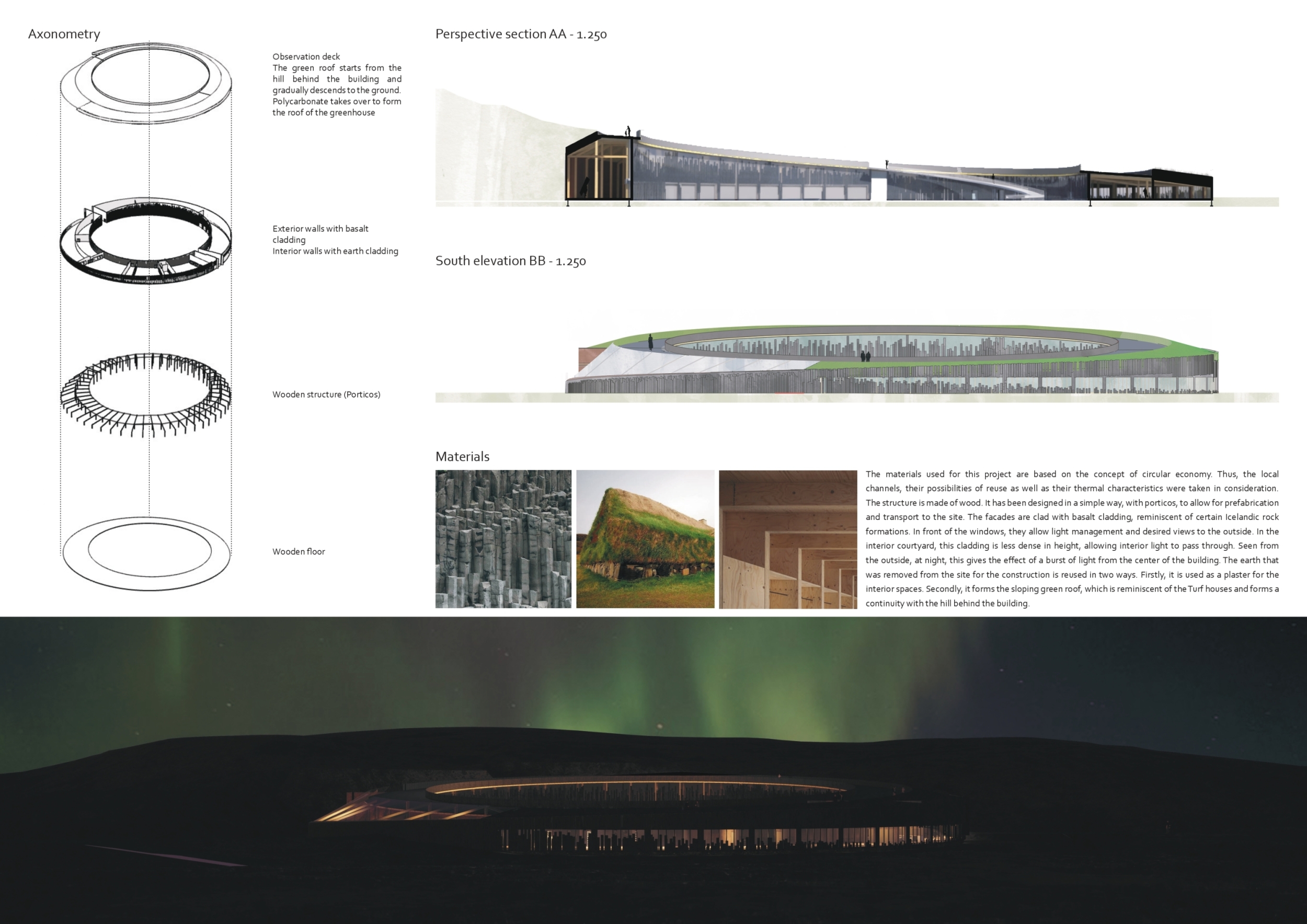 Architecture projects - communal interaction // Buildner