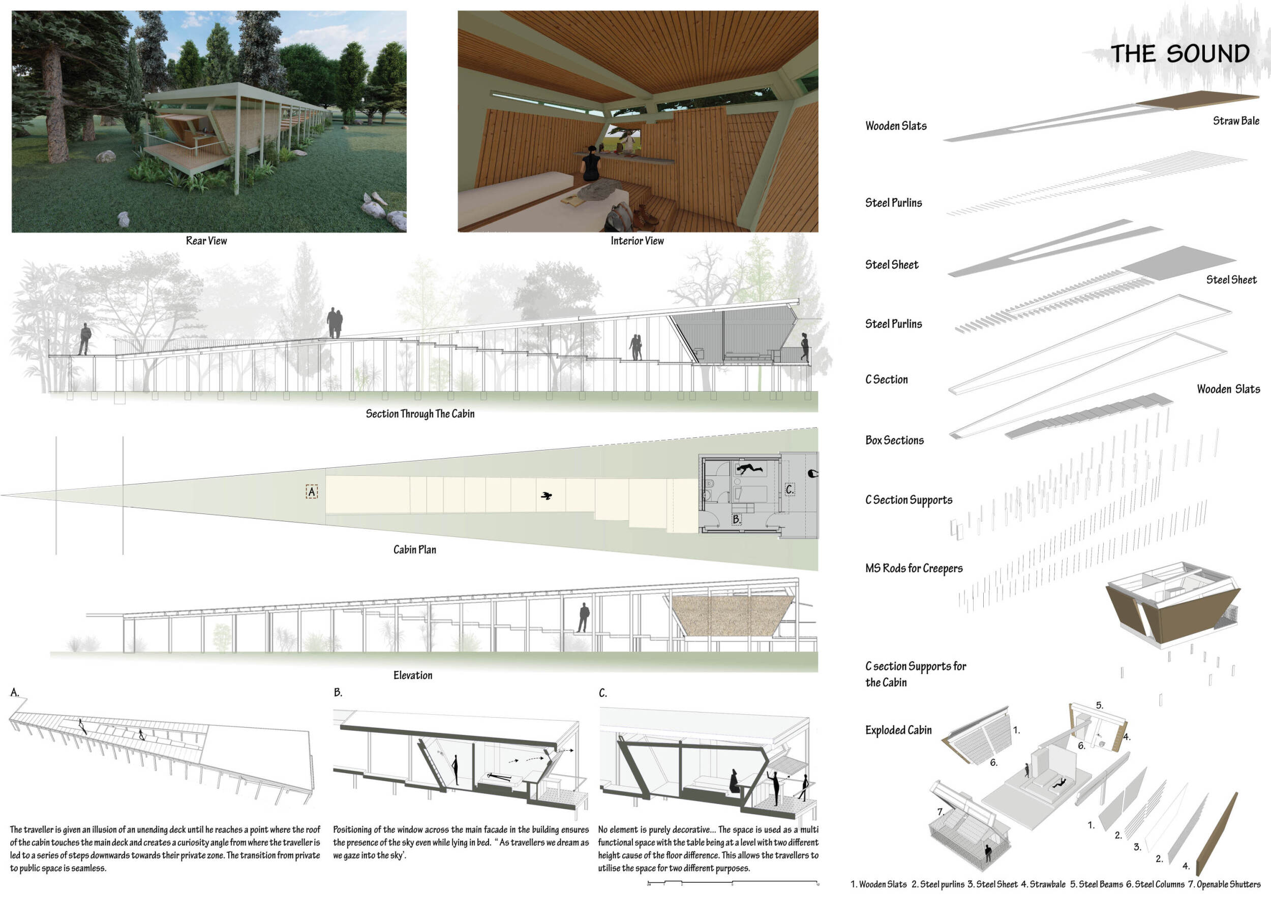 Architecture project // Charred Wooden Shingles and Straw Bale ...