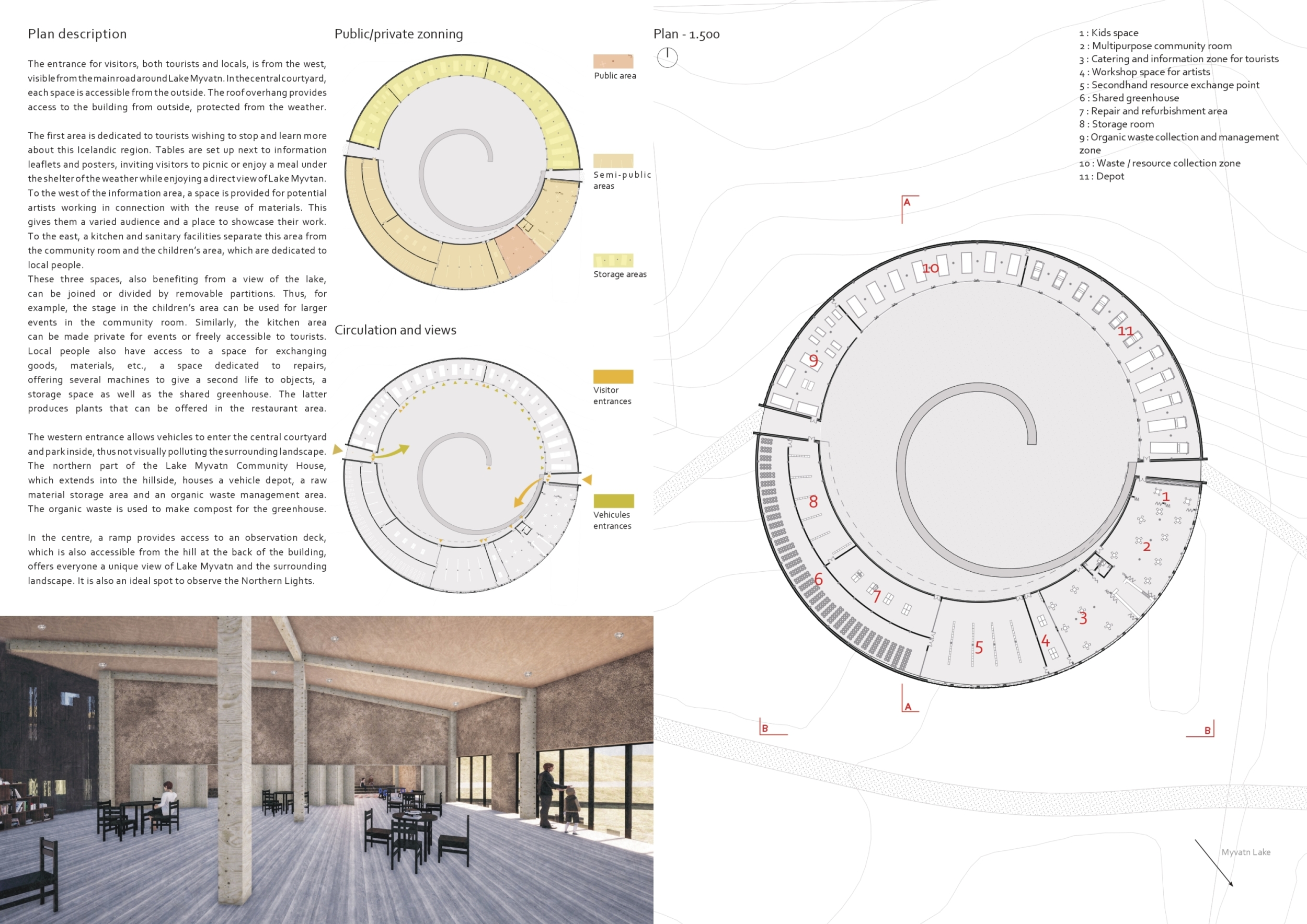 Architecture projects - communal interaction // Buildner