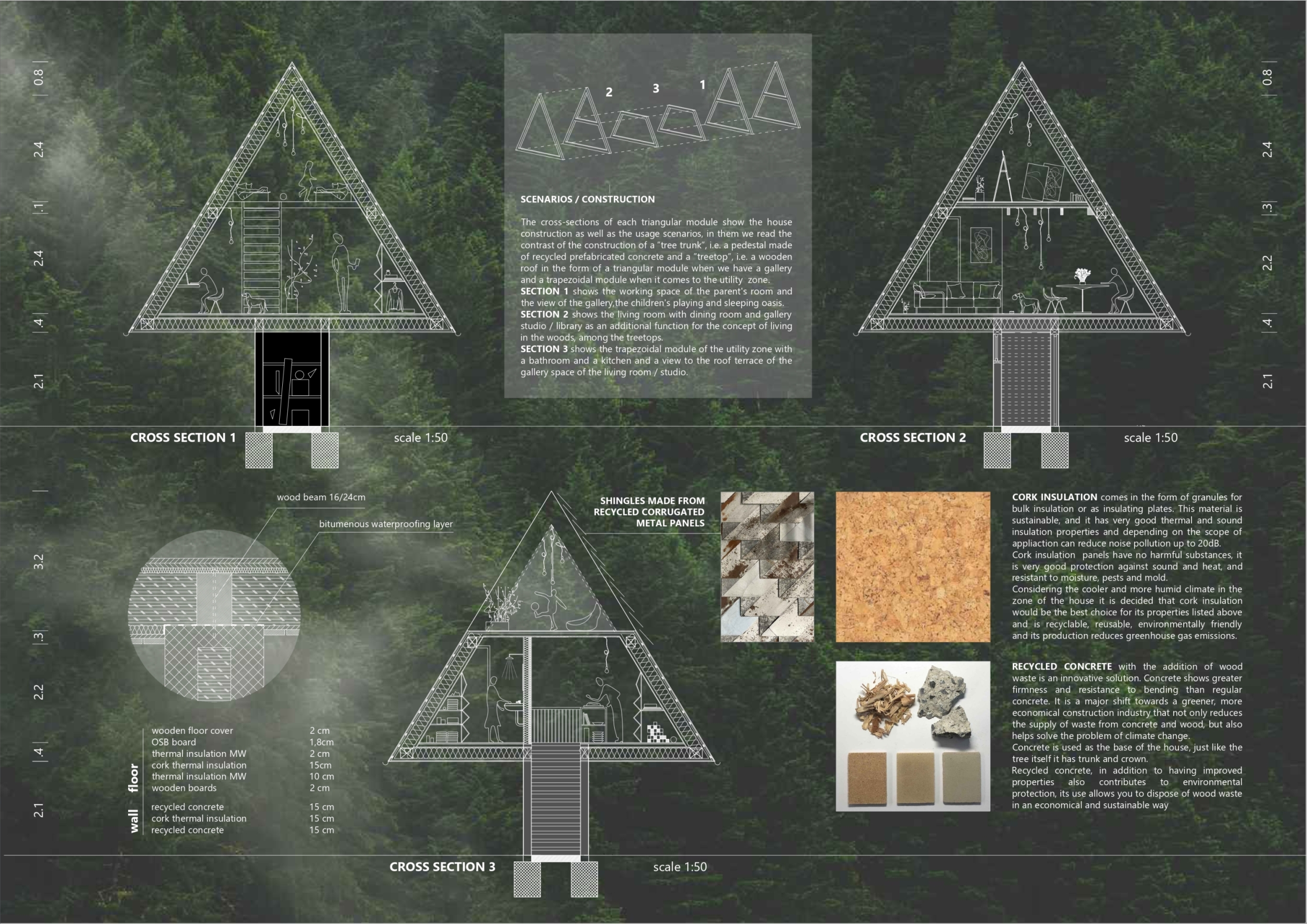 Architecture project // Triangular Overhangs and Recycled Concrete in a ...