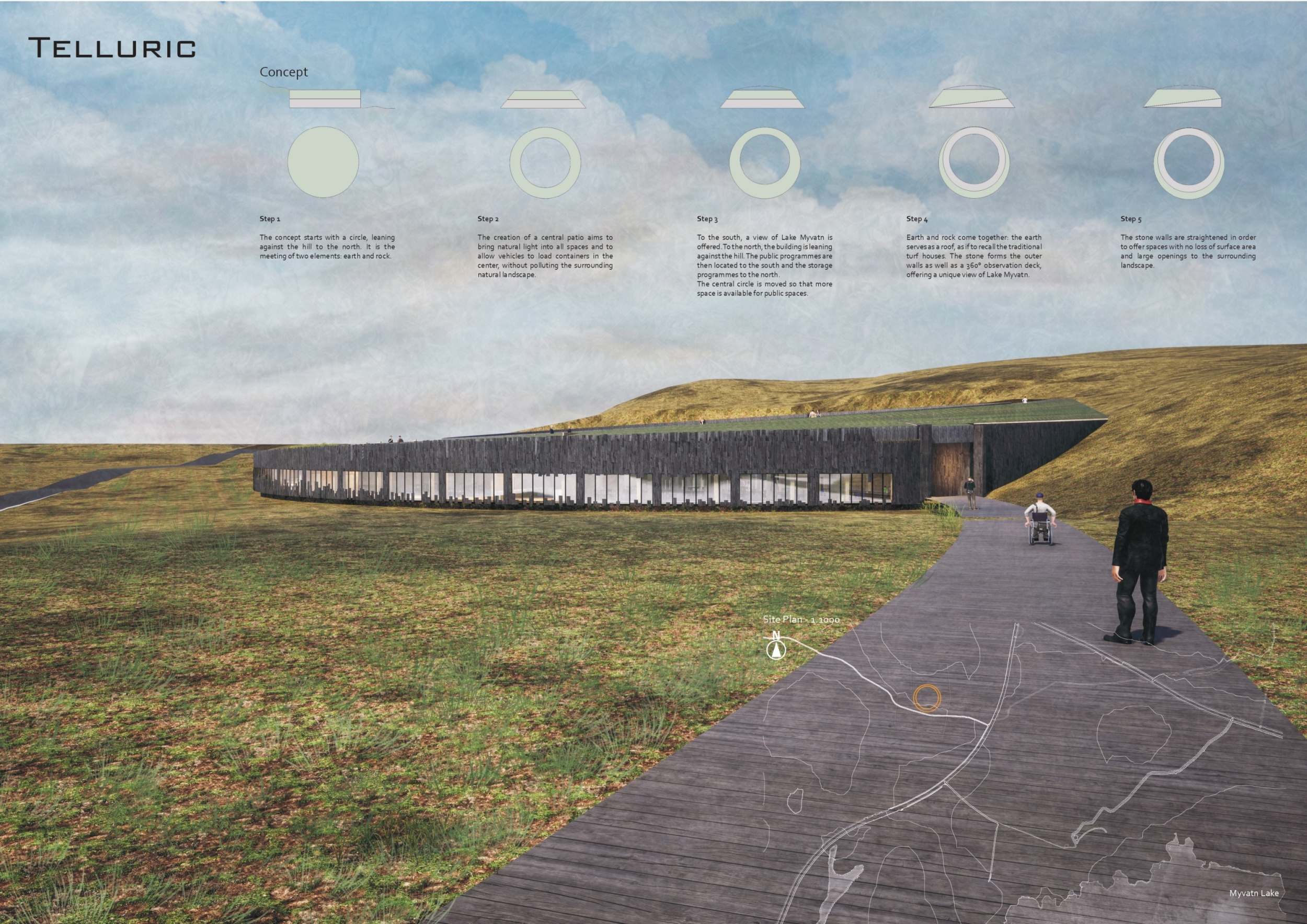 Architecture projects - communal interaction // Buildner