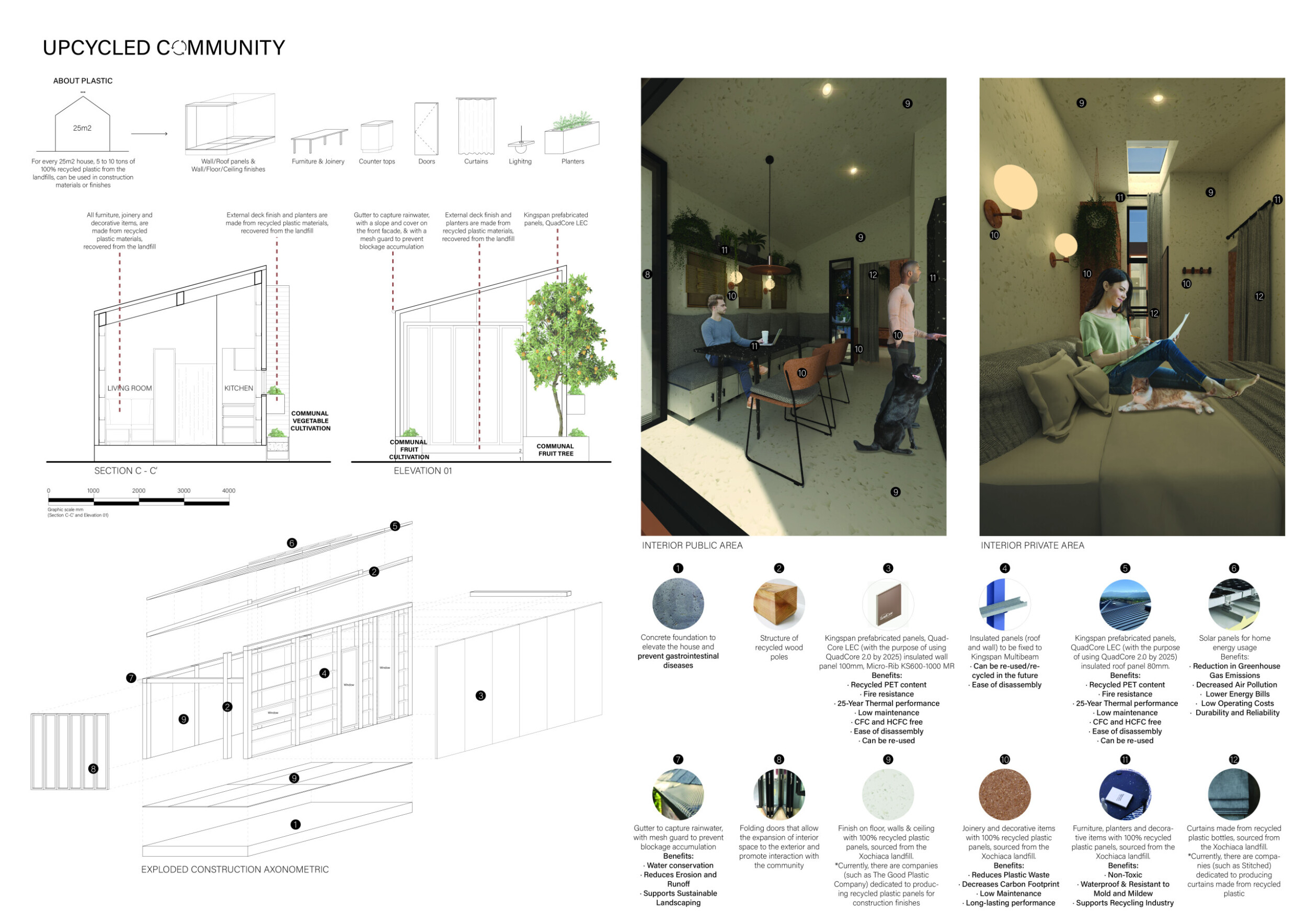 Architecture project // Repurposed Plastics and Modular Panels Redefine ...