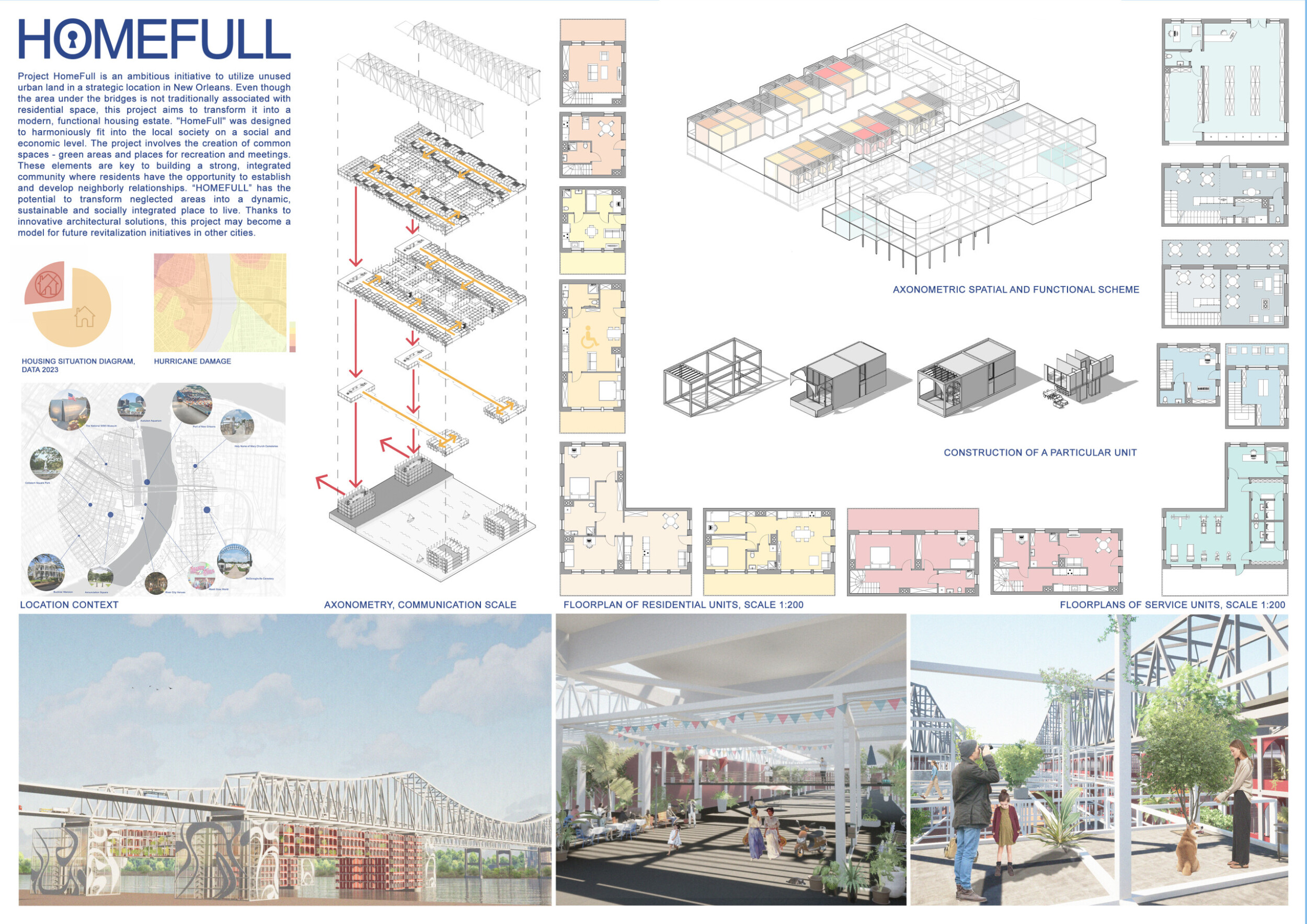 Architecture project // Rooftop Gardens and Elevated Structures in ...