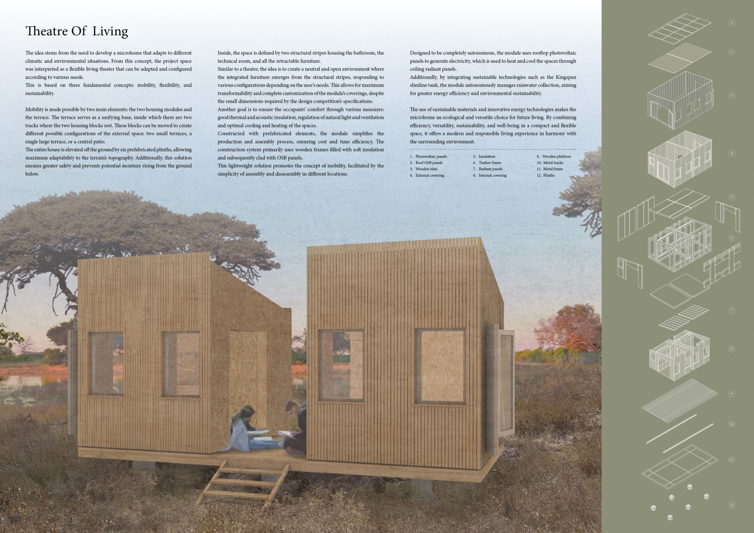 Architecture project // Elevated Modular Living with OSB Panels and ...