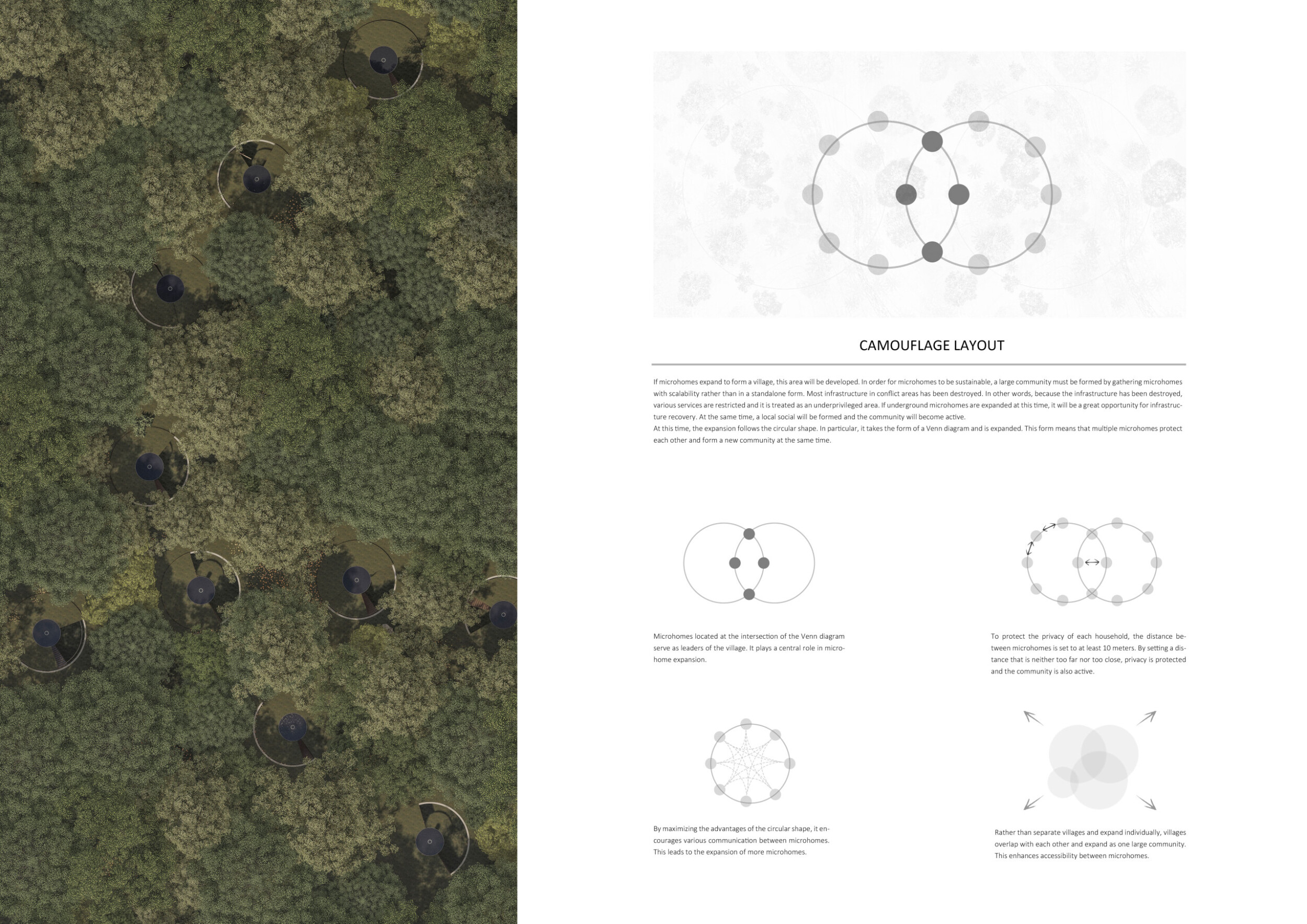 Architecture project // Survival Roofs and Underground Yards in ...