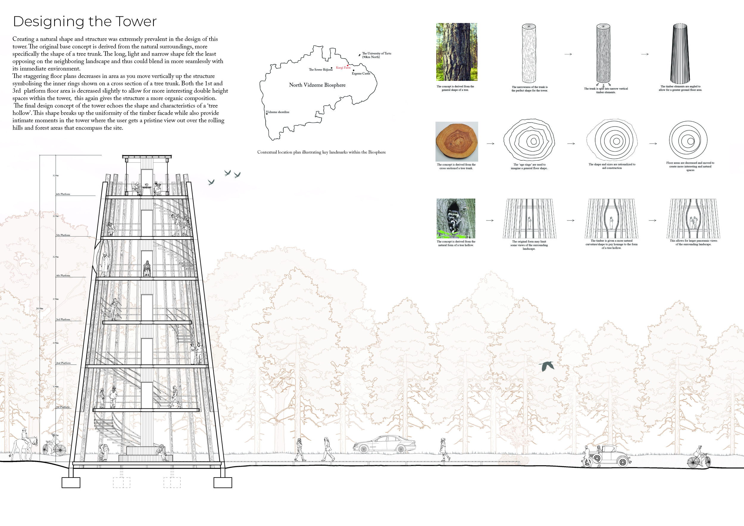 Architecture project // Timber Elements Elevated Above Pad Foundations ...