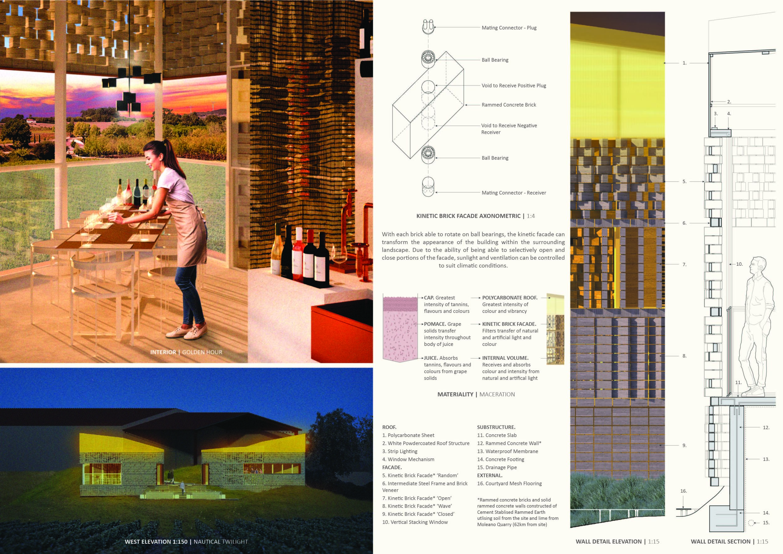 Architecture project // Kinetic Brick Facade with Polycarbonate Roof ...