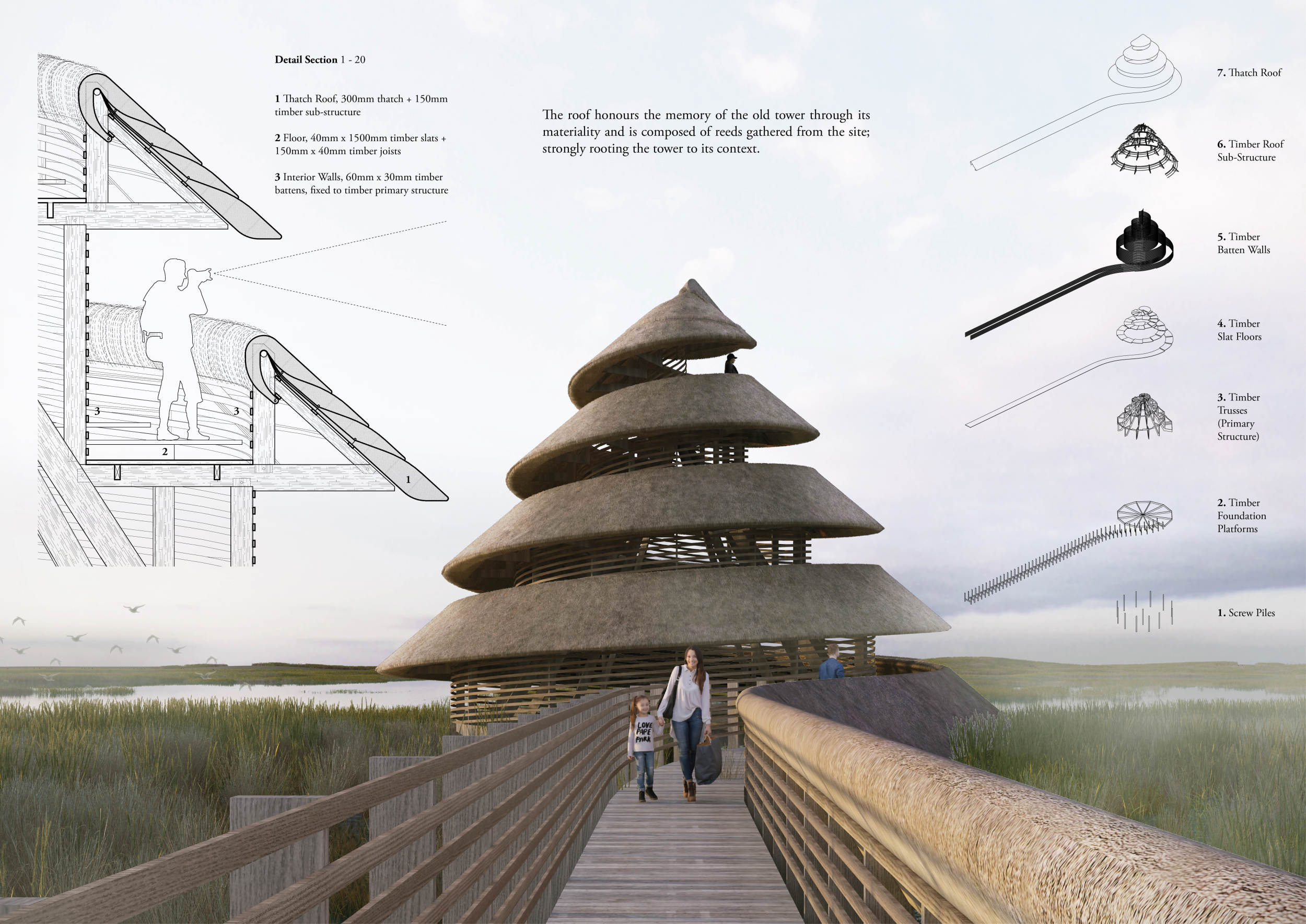 Architecture project // Spiral Timber Structure with Thatch Roof ...