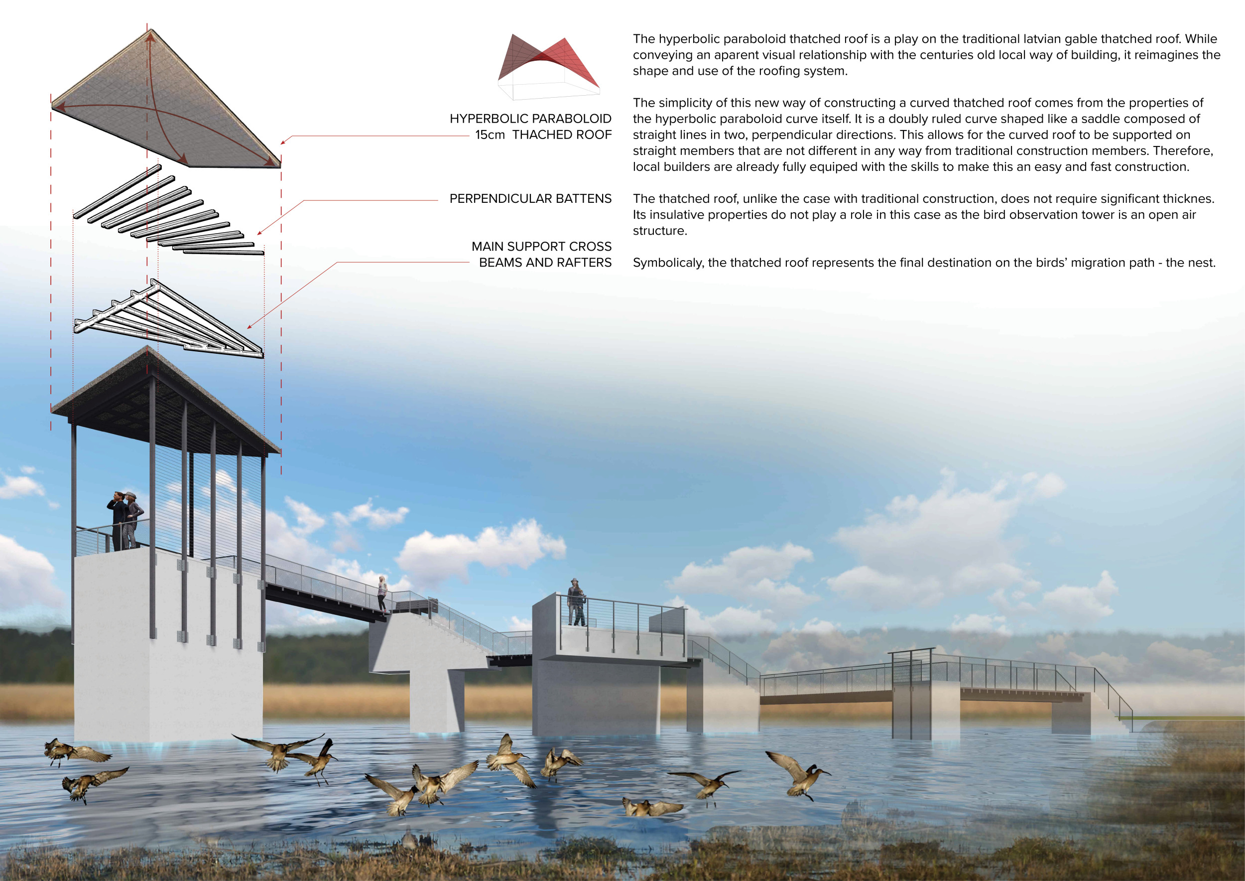Architecture project // Thatch Roofs and Pine Platforms in a Nature ...