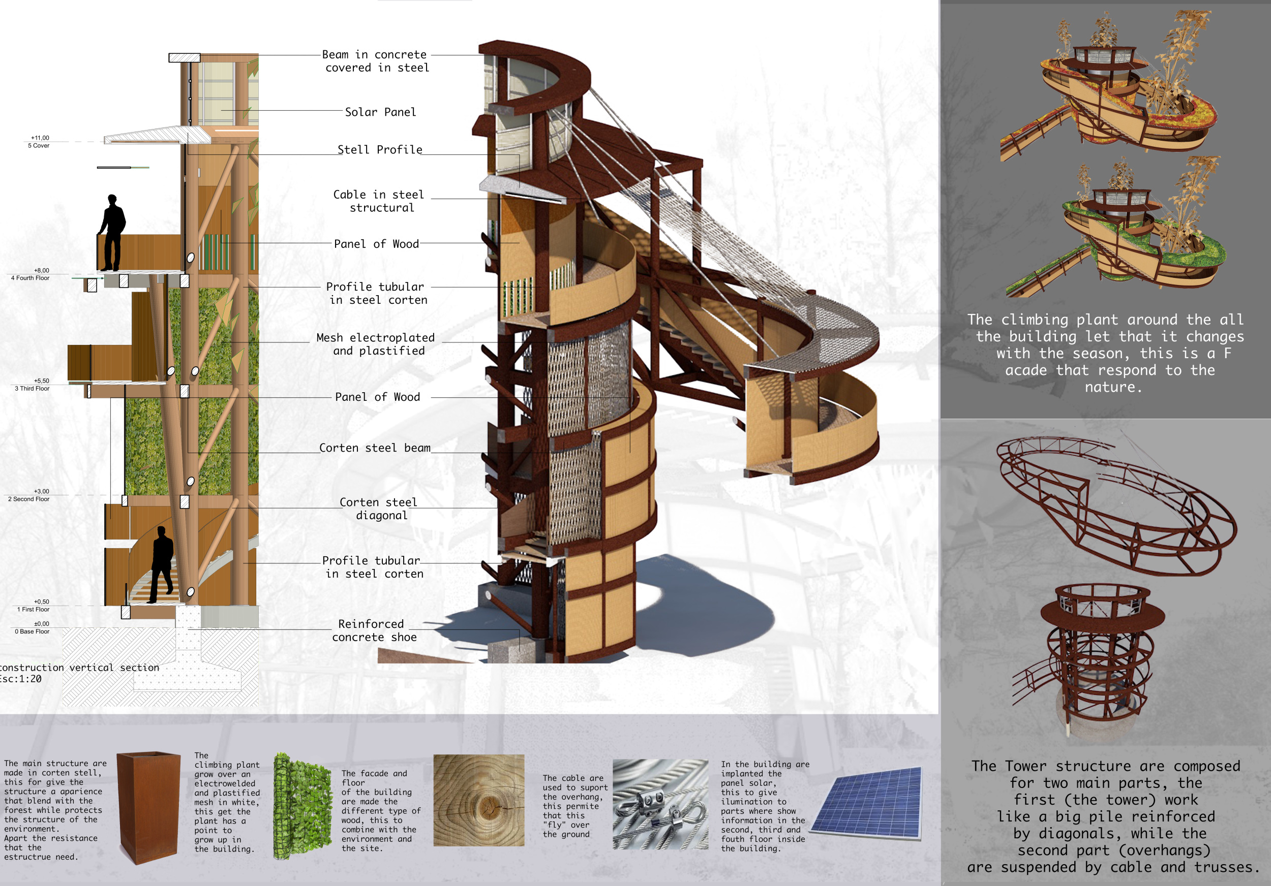 Architecture project // Corten Steel Spiral Structure Integrating ...