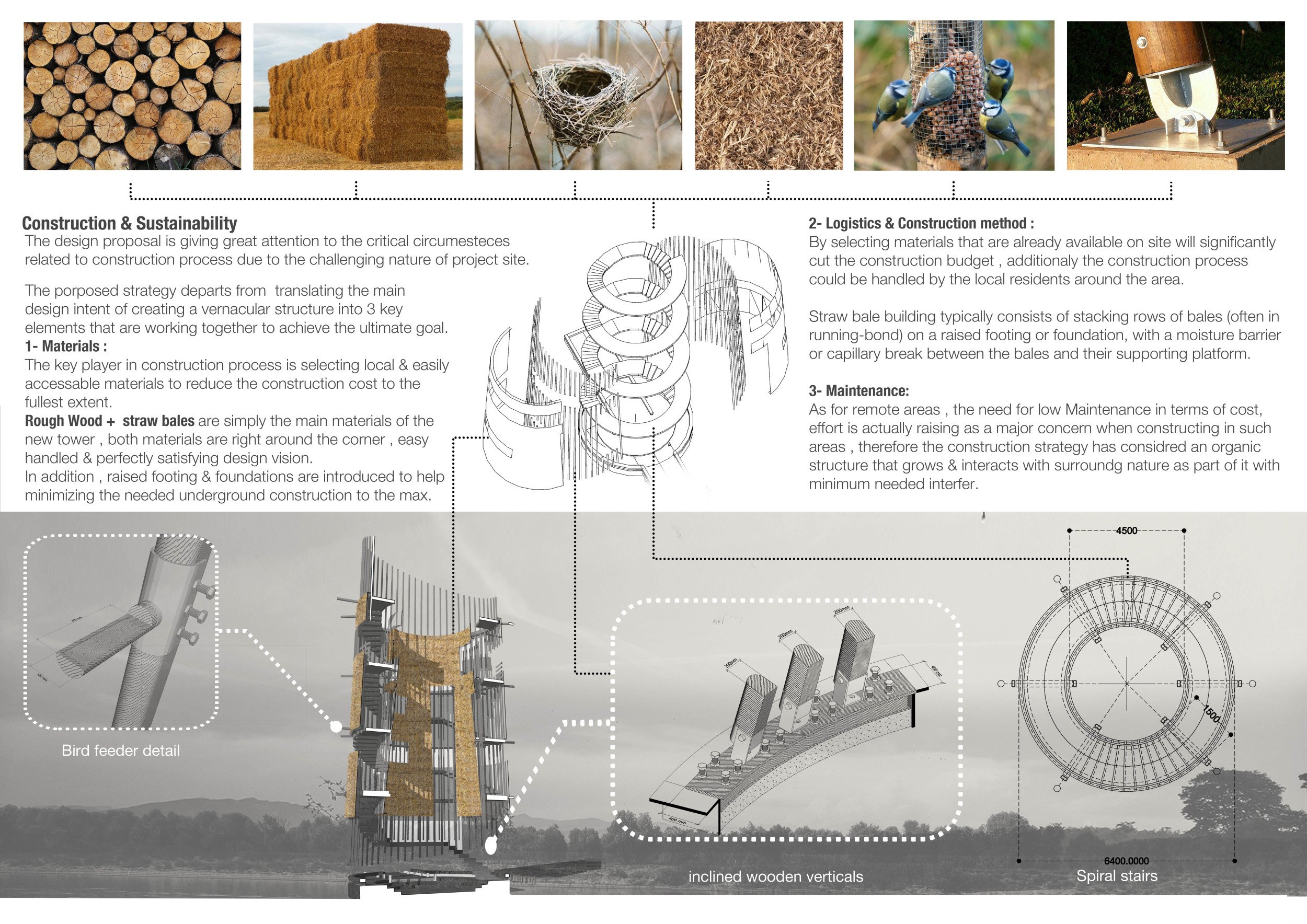 Architecture project // Nest-Inspired Structure Featuring Locally ...