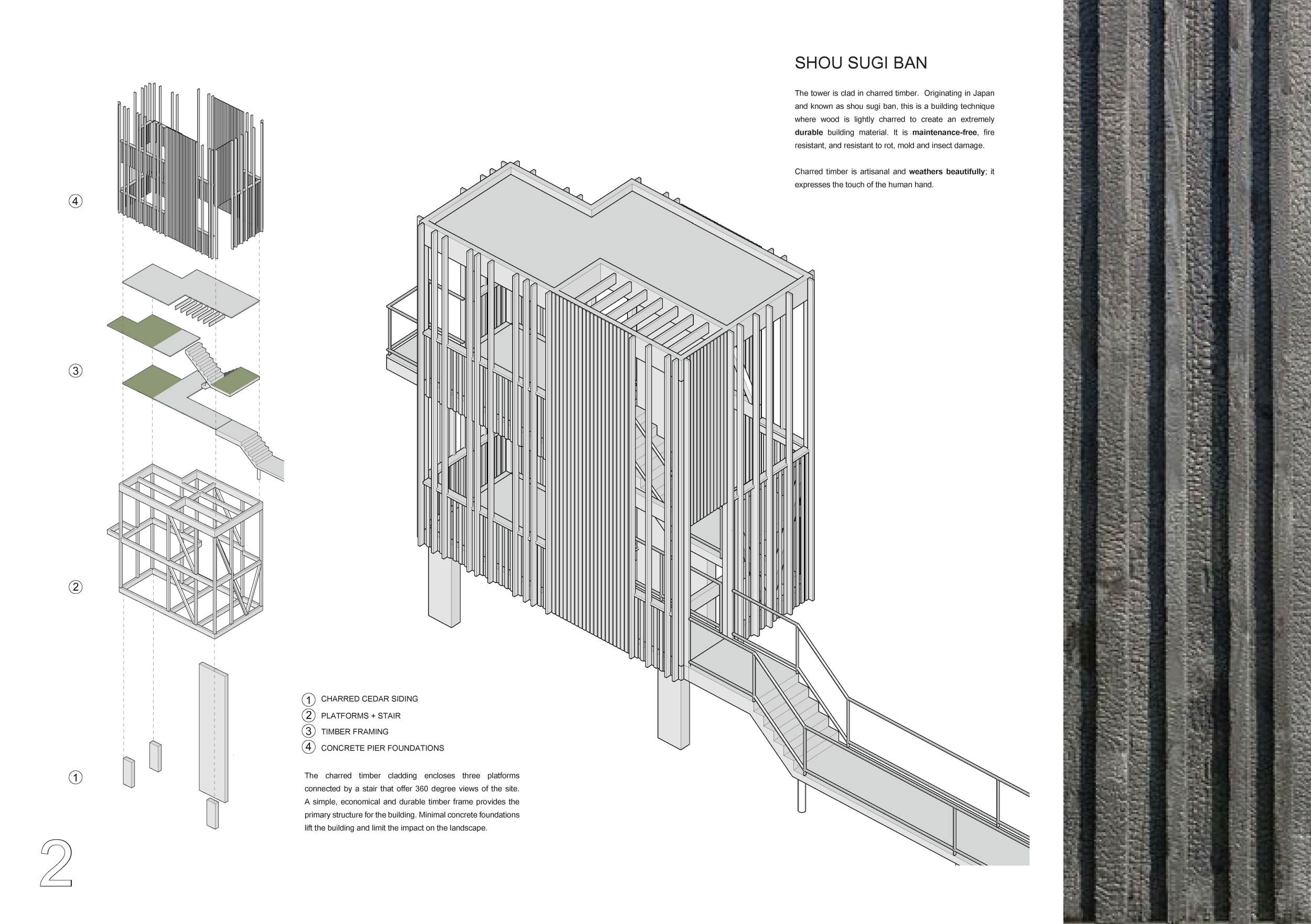 Architecture project // Charred Cedar Cladding Elevates a Birdwatching ...