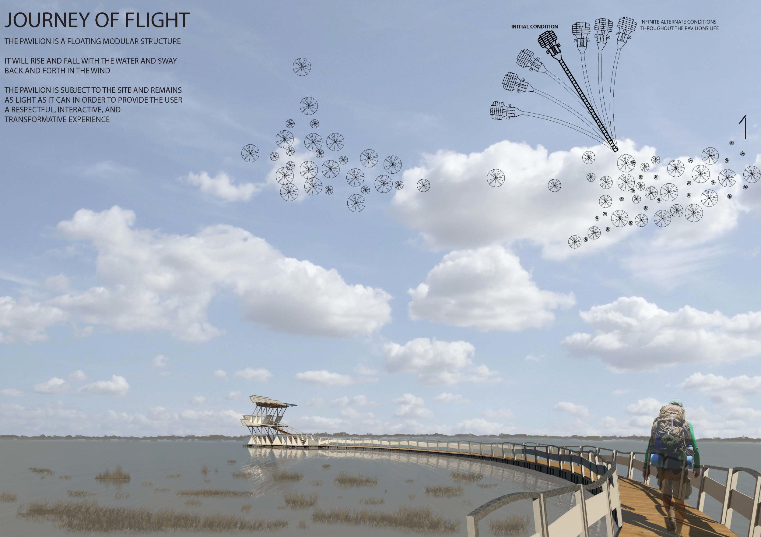 Architecture project // Floating Structure with Aluminum Frame and ...