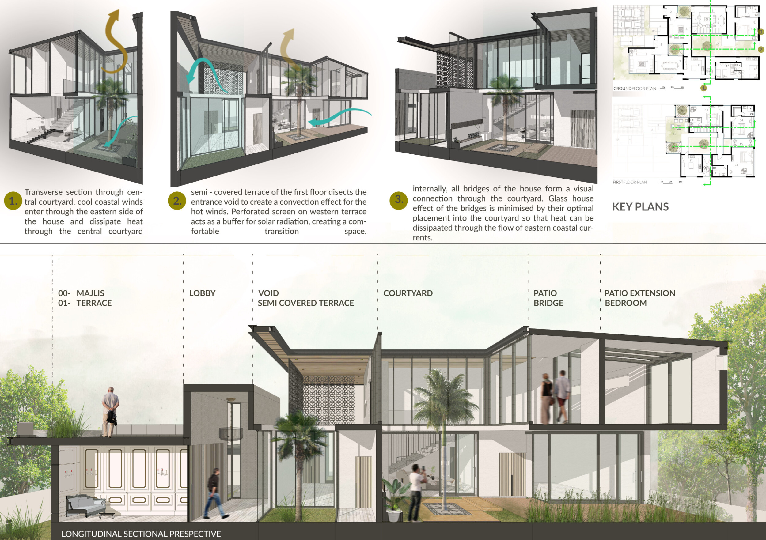 Architecture project // Perforated Screens and Recycled Concrete Define ...