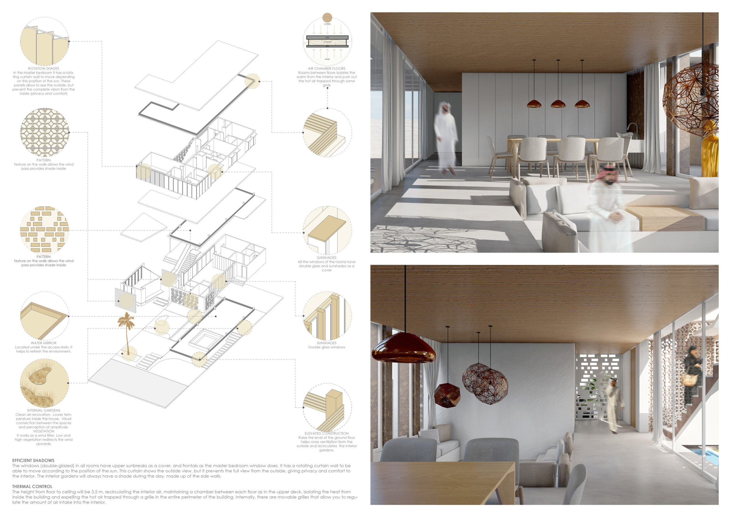 Architecture project // Natural Plaster and Clay Walls Integrated with ...