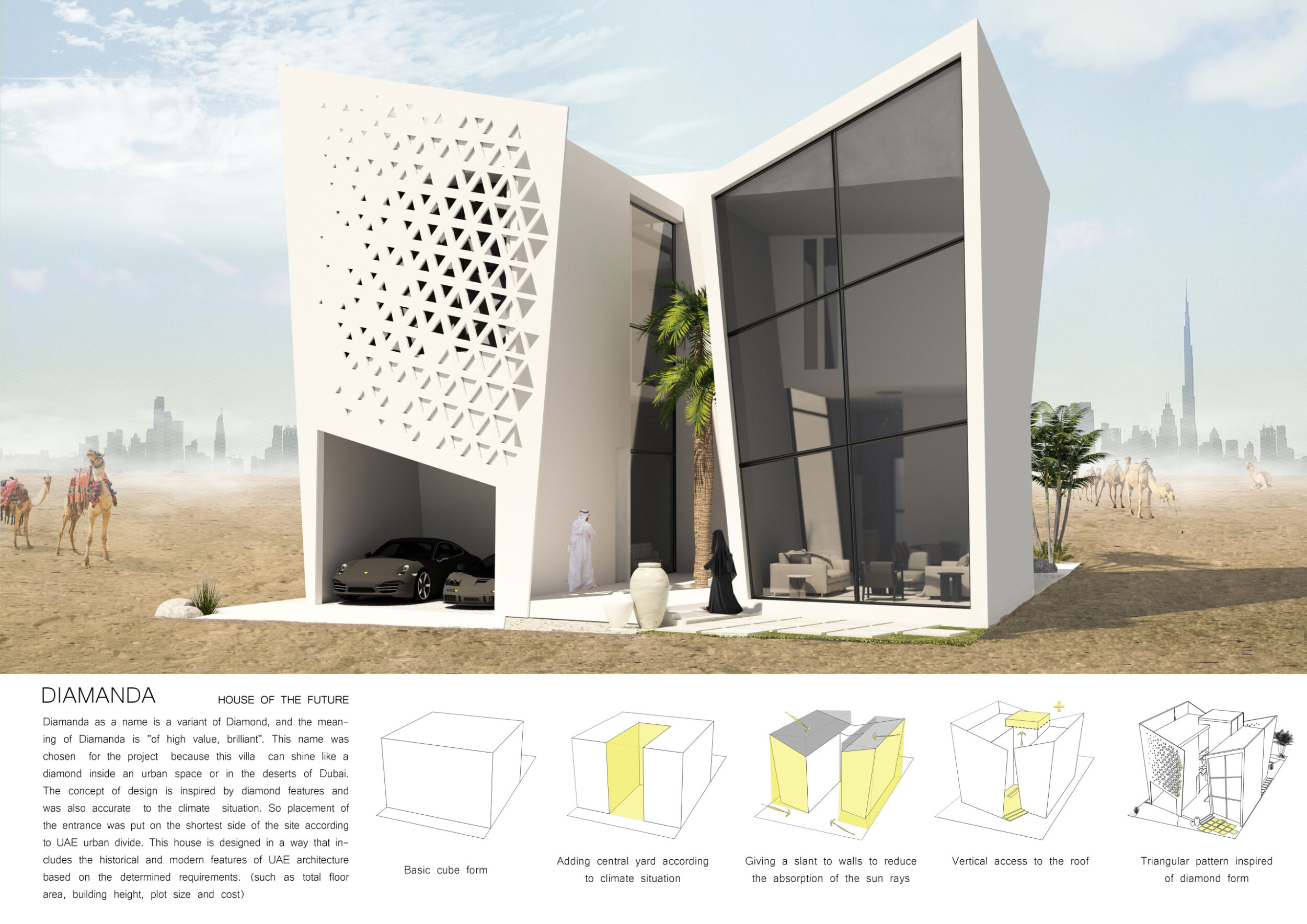 Architecture project // Triangular Facades and Low-E Glass Enhance ...
