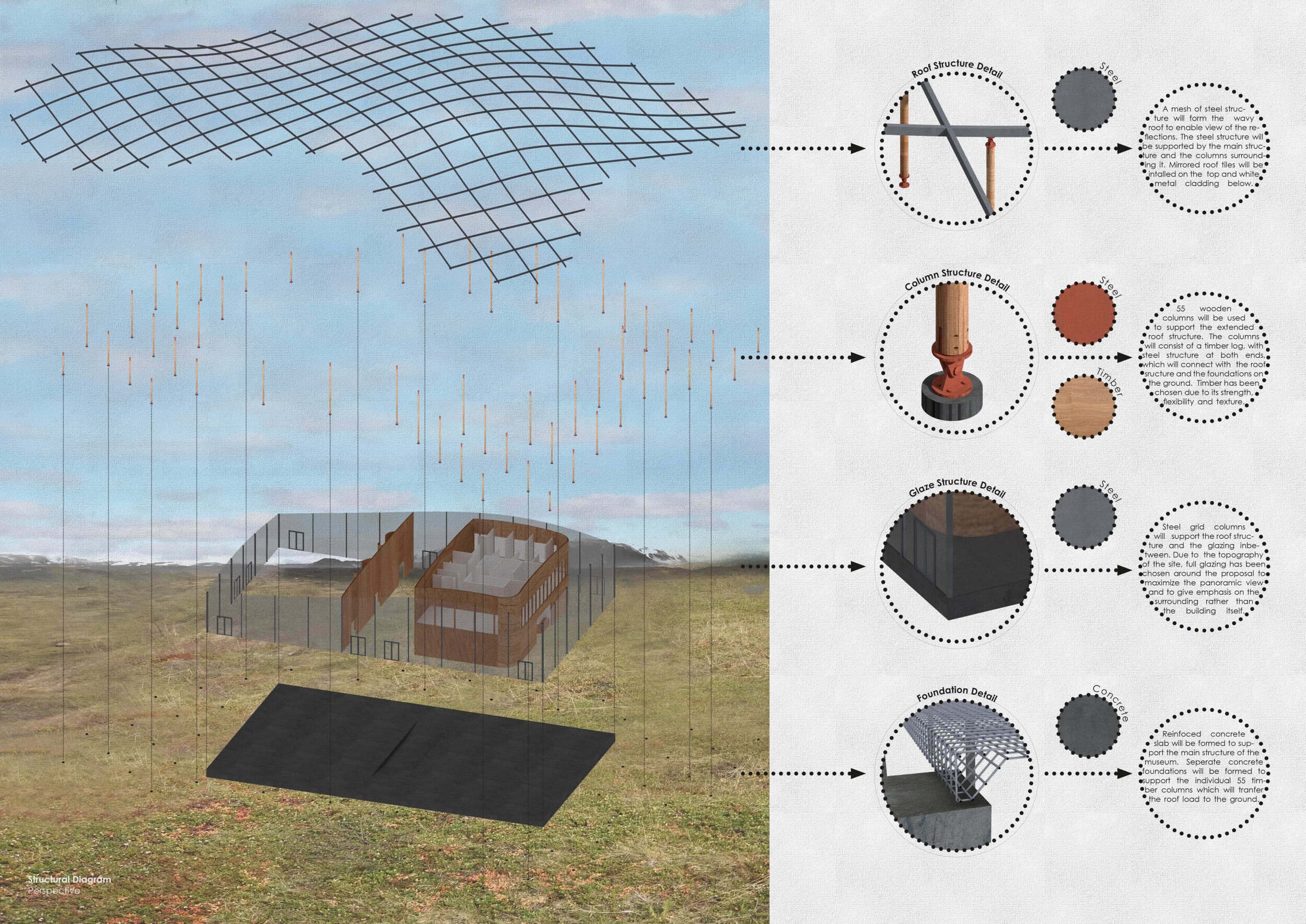 Architecture project // Reflective Roof and Wooden Columns in a Volcano ...